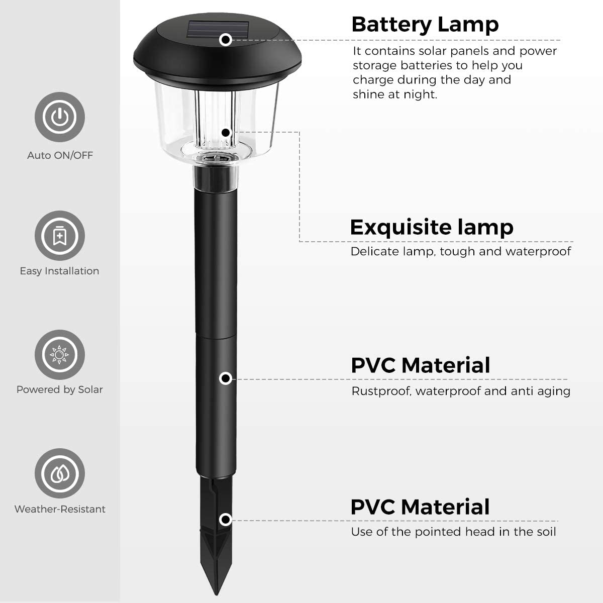 INSOME Outdoor Solar Lights Powered,Landscape Lighting Solar,Solar Garden Lights Outdoor Waterproof,8 Pack Automatic On/Off Solar Walkway Lights Outdoor for Lawn Patio Yard Walkway Driveway