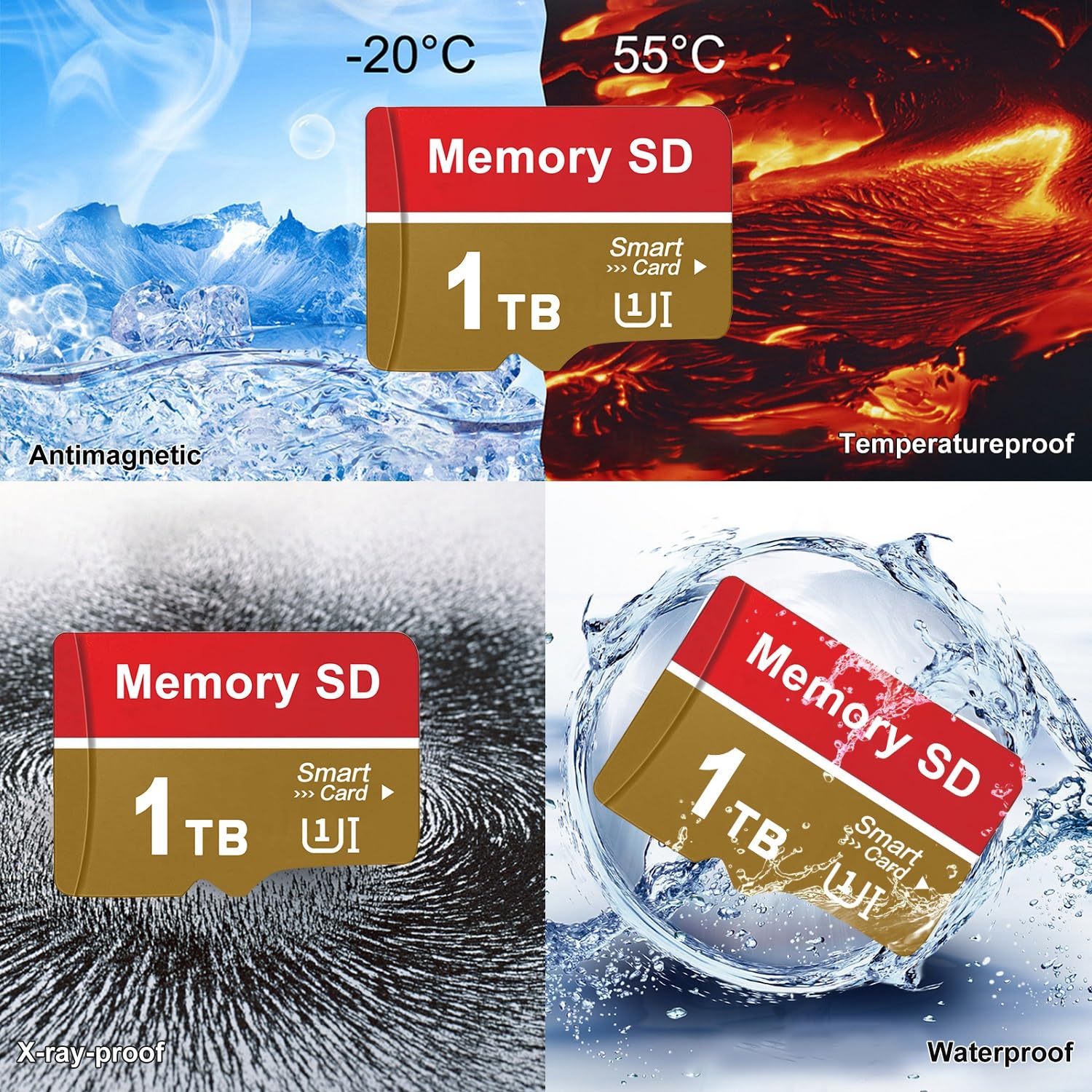asogoe SD Card 1TB Portable Memory Card Dustproof TF Card Large Capacity SD Cards Waterproof Memory Cards Commonly Used for Photo Transmission and Data Storage(1tb)