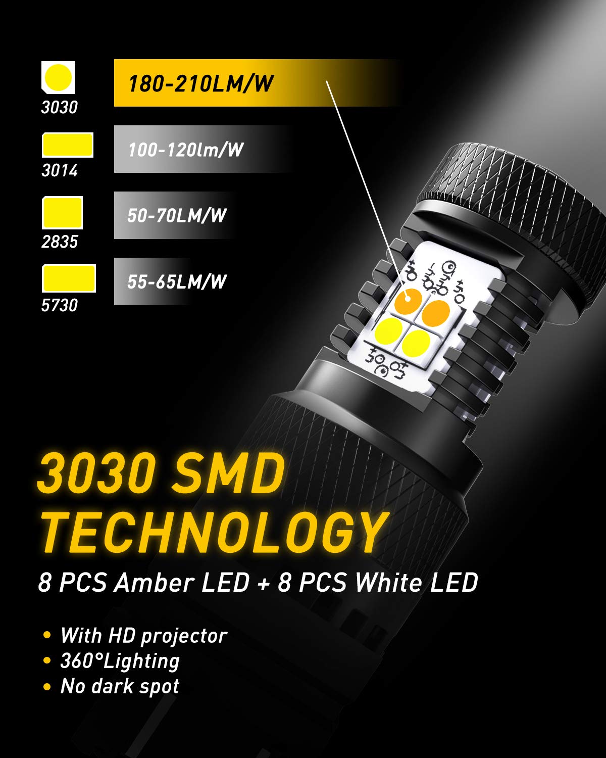 AUXITO White and Amber Dual Color Switchback 3157 3155 3457 4157 LED Bulbs with Projector 3030 Chipsets for Car Turn Signal Lights Parking Lights, (Pack of 2)