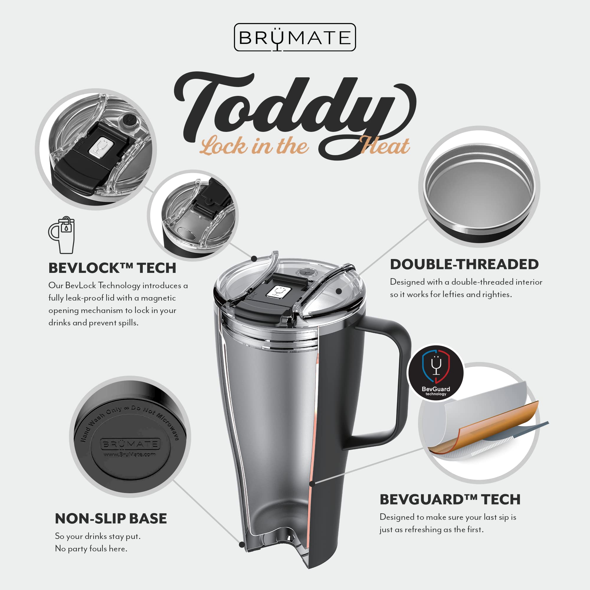 BrüMate Toddy XL - 32oz 100% Leak Proof Insulated Coffee Mug with Handle & Lid - Stainless Steel Coffee Travel Mug - Double Walled Coffee Cup (Glitter Rainbow)