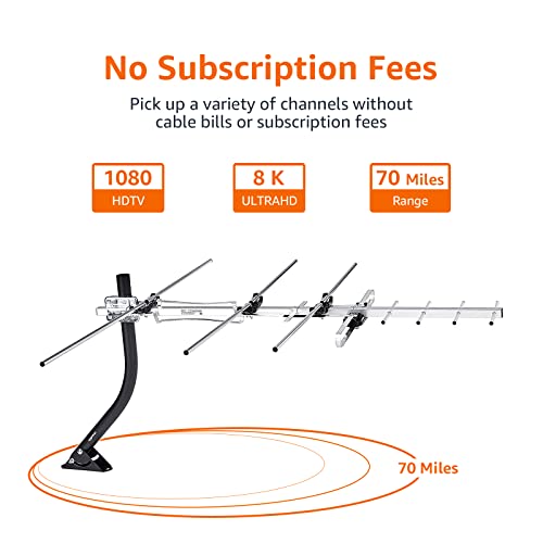 Amazon Basics HDTV Digital Outdoor TV Antenna with Mounting Pole