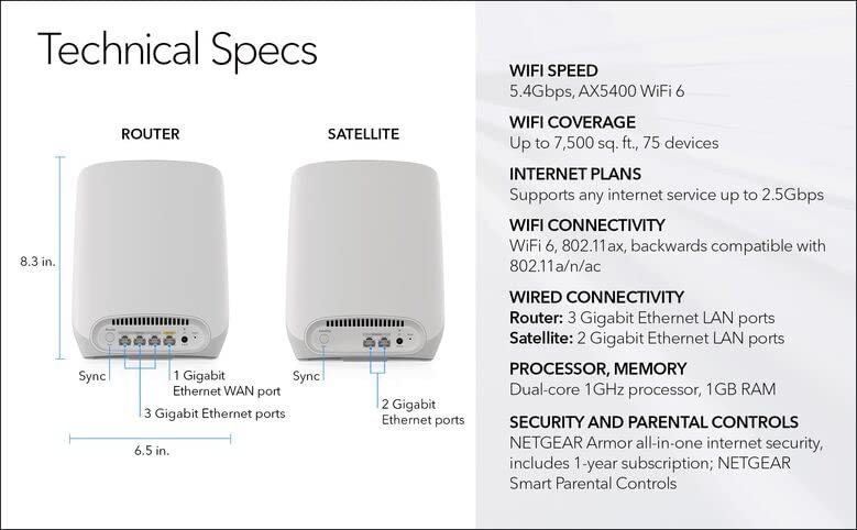 Netgear RBK763S-100NAS Orbi Tri-Band WiFi 6 Mesh System Router + 2 Satellites