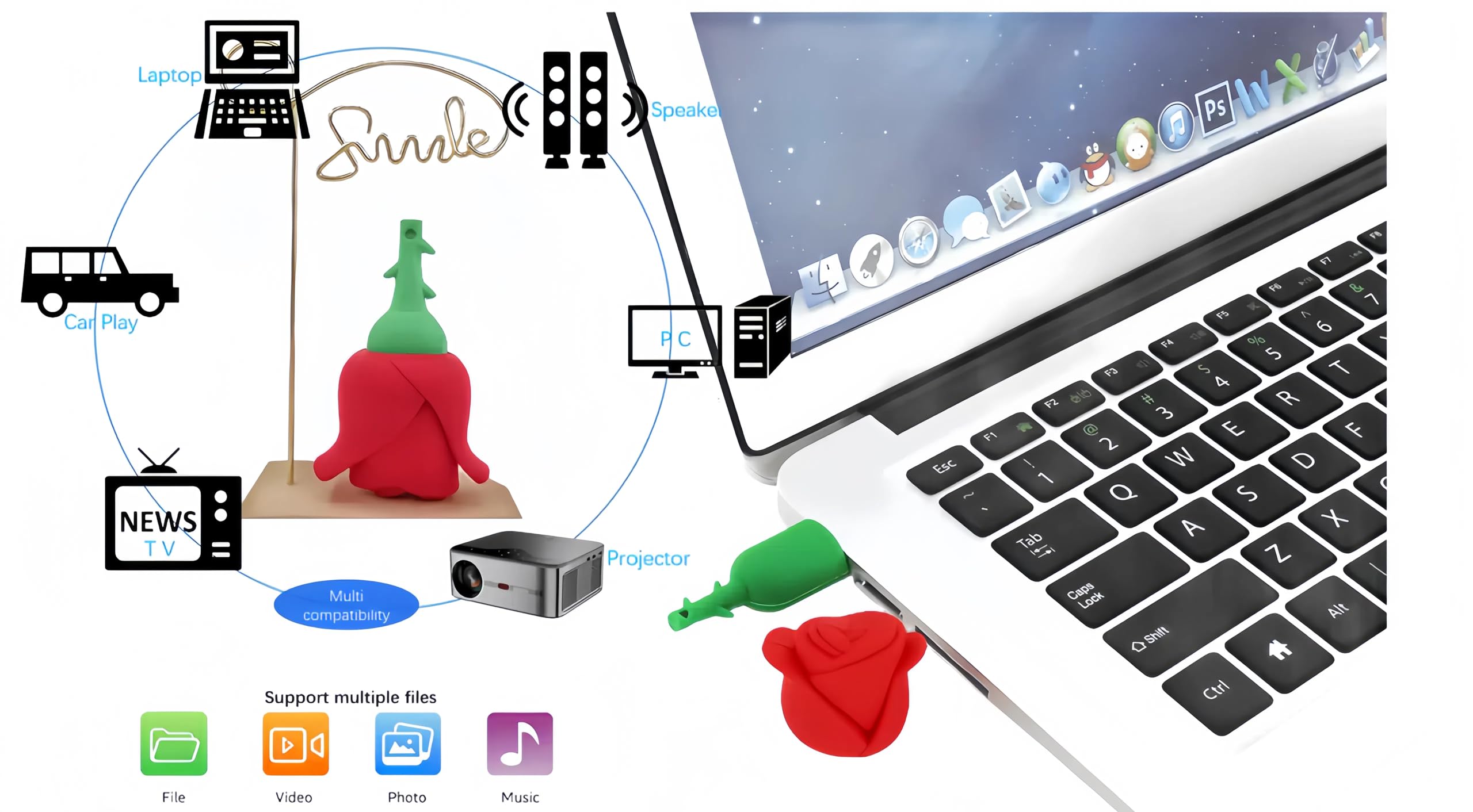 WooTeck 128GB Cartoon Lovely Rose Flower USB Flash Drive
