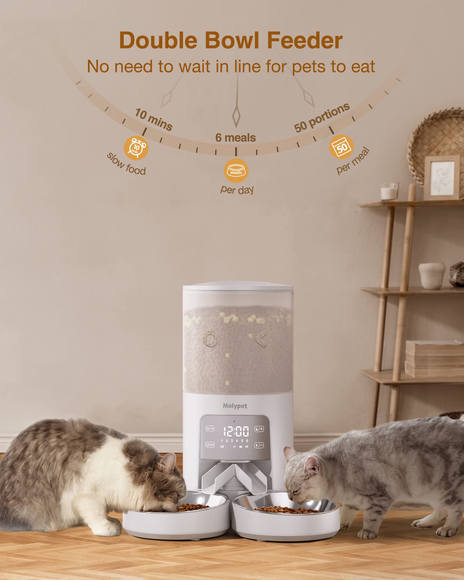 Molypet Automatic Cat Feeders for 2 Cats - 6L Cat Food Dispenser with Double Bowls, Programmable Timed Cat Feeder up to 6 Meals per Day with 10S Voice Recorder, Support Dual Power Supply