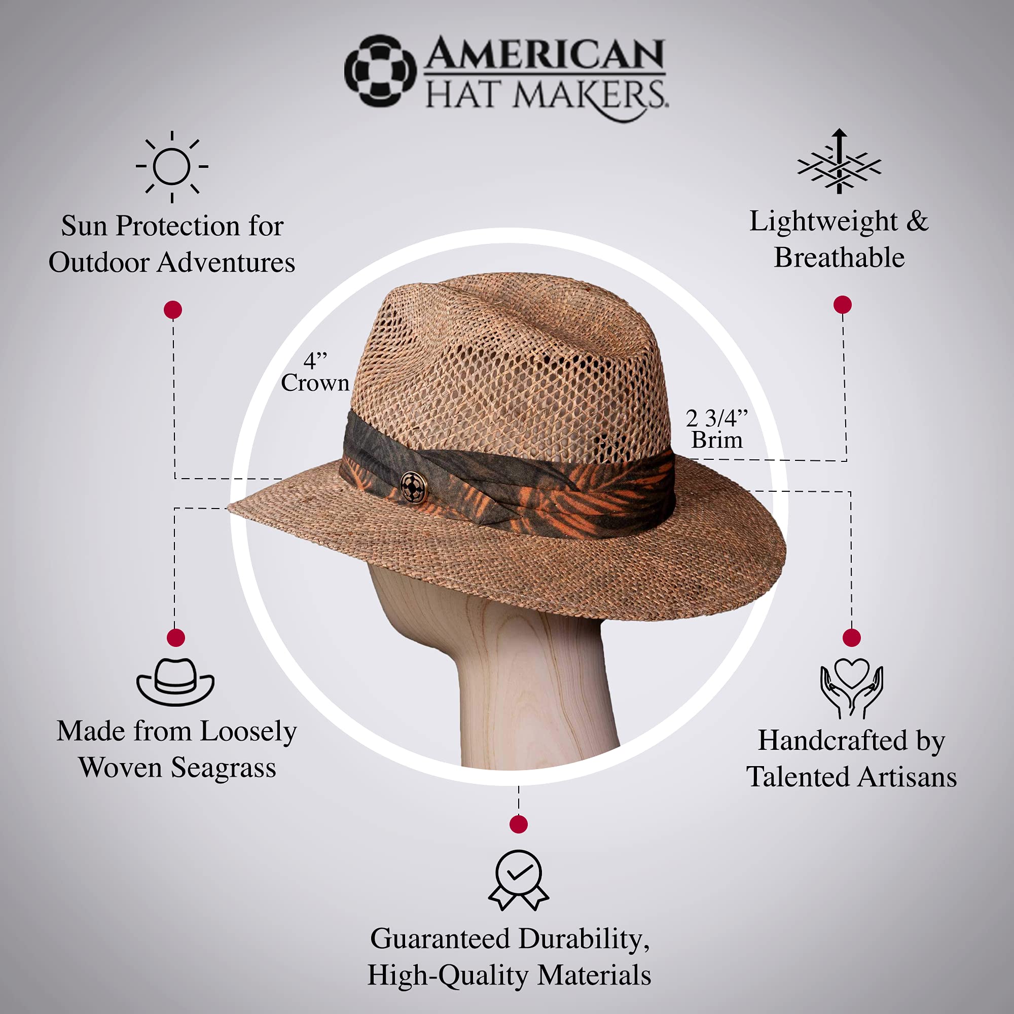 American Hat Makers Seagrass Straw Hat β Mesh Hats for Men and Women