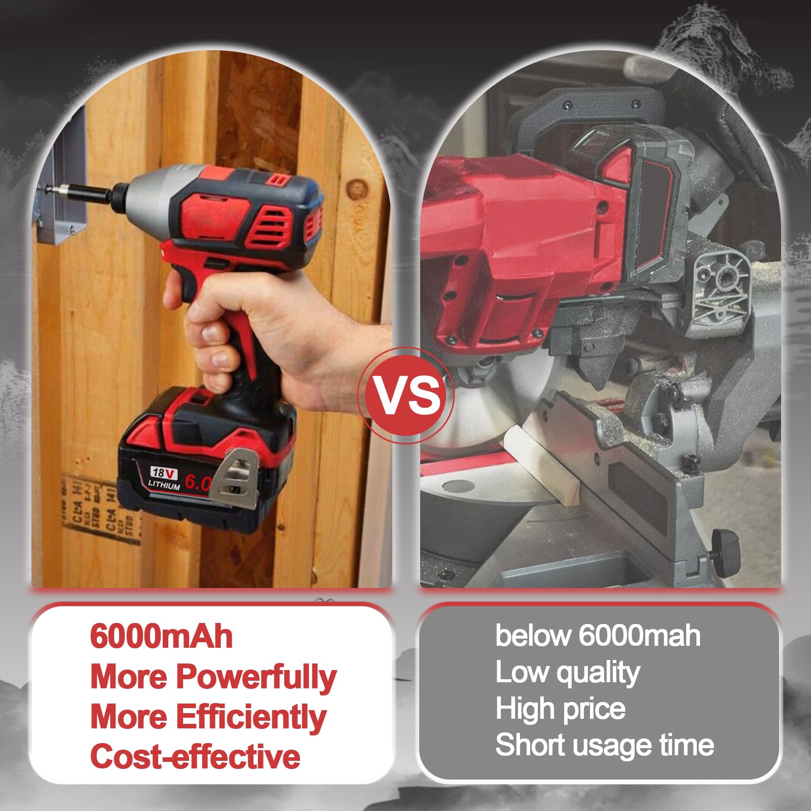 PZSZOK 2 Pack 6.0Ah 18V Lithium Battery Replacement for Milwaukee M-18 Battery Compatible with Milwaukee 18V Battery Tools and Charger 48-11-1850 48-11-1852 48-11-1840 48-11-1815