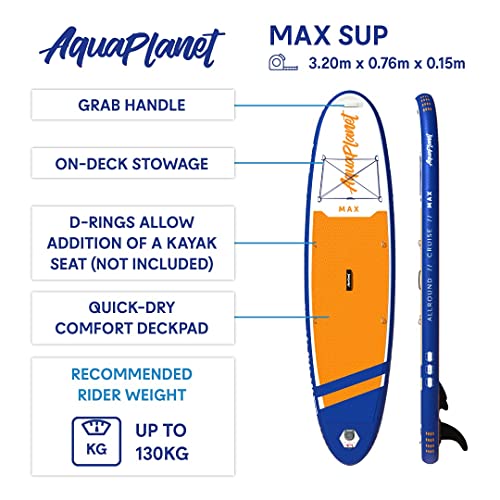 AQUAPLANET 10ft 6" x 15cm MAX Stand Up Paddle board kit. Air Pump with Pressure Gauge,Adjustable Aluminium Floating Paddle, Repair Kit,Heavy Duty Rucksack,Premium Leash & 4 Kayak Seat Rings
