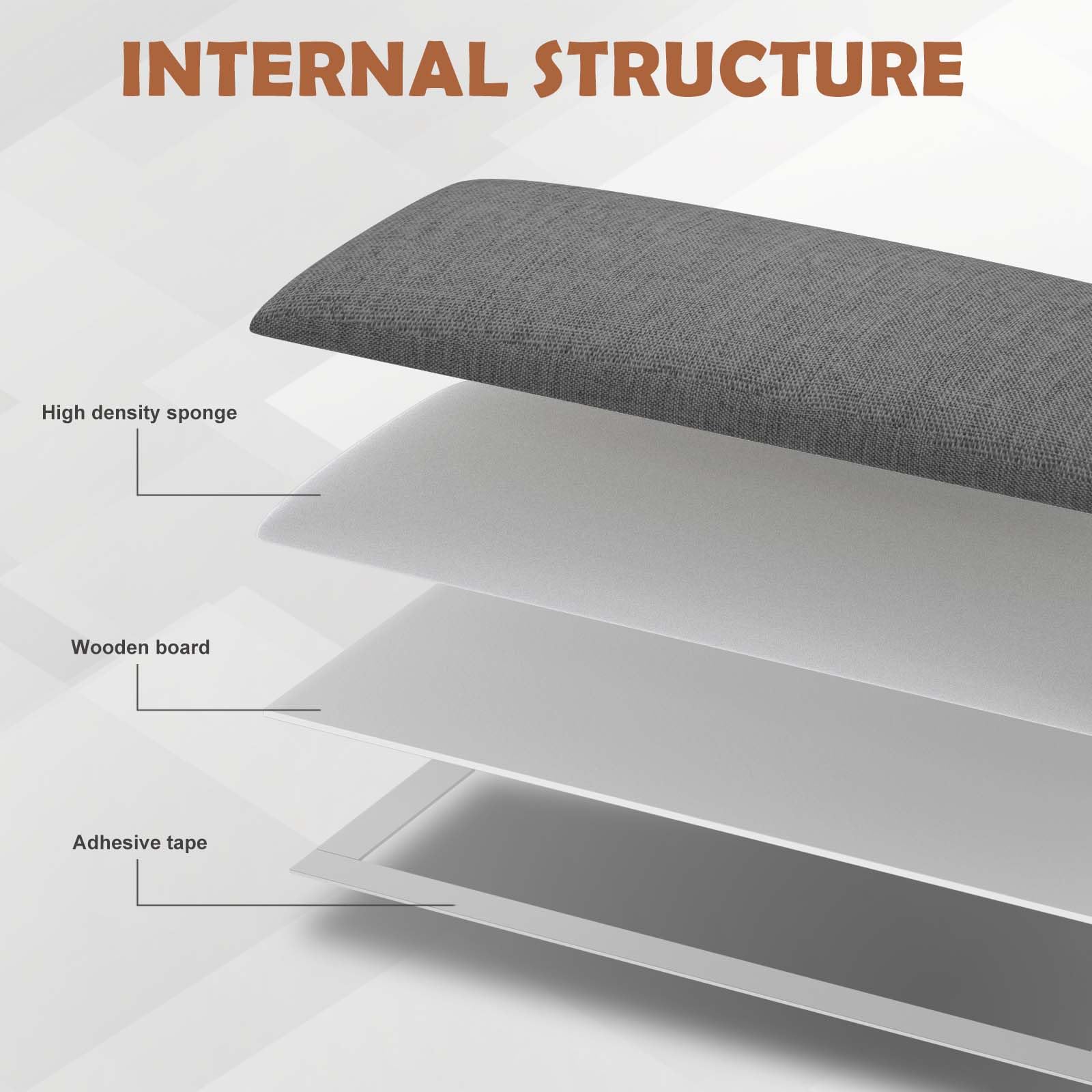 IFNOW Upholstered Wall Mounted Headboard, 3D Soundproof Wall Panels Peel and Stick Headboard for Queen Size, Reusable and Removable Tufted Bed Headboard in Dark Grey(9 Panels, 10" x 24")