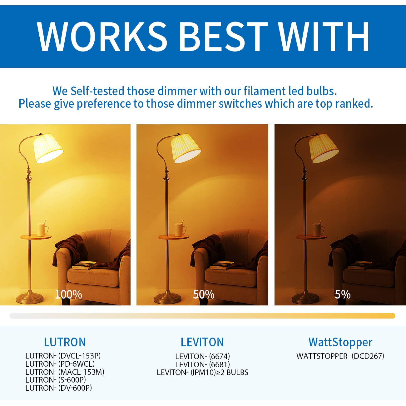 ANWIO Vintage Edison Light Bulb ST21 LED Filament Bulb 5W(40 Watt Equivalent) Dimmable 2500K (Amber Glow) Warm White E26 Medium Base, Amber Glass Cover,6 Pack