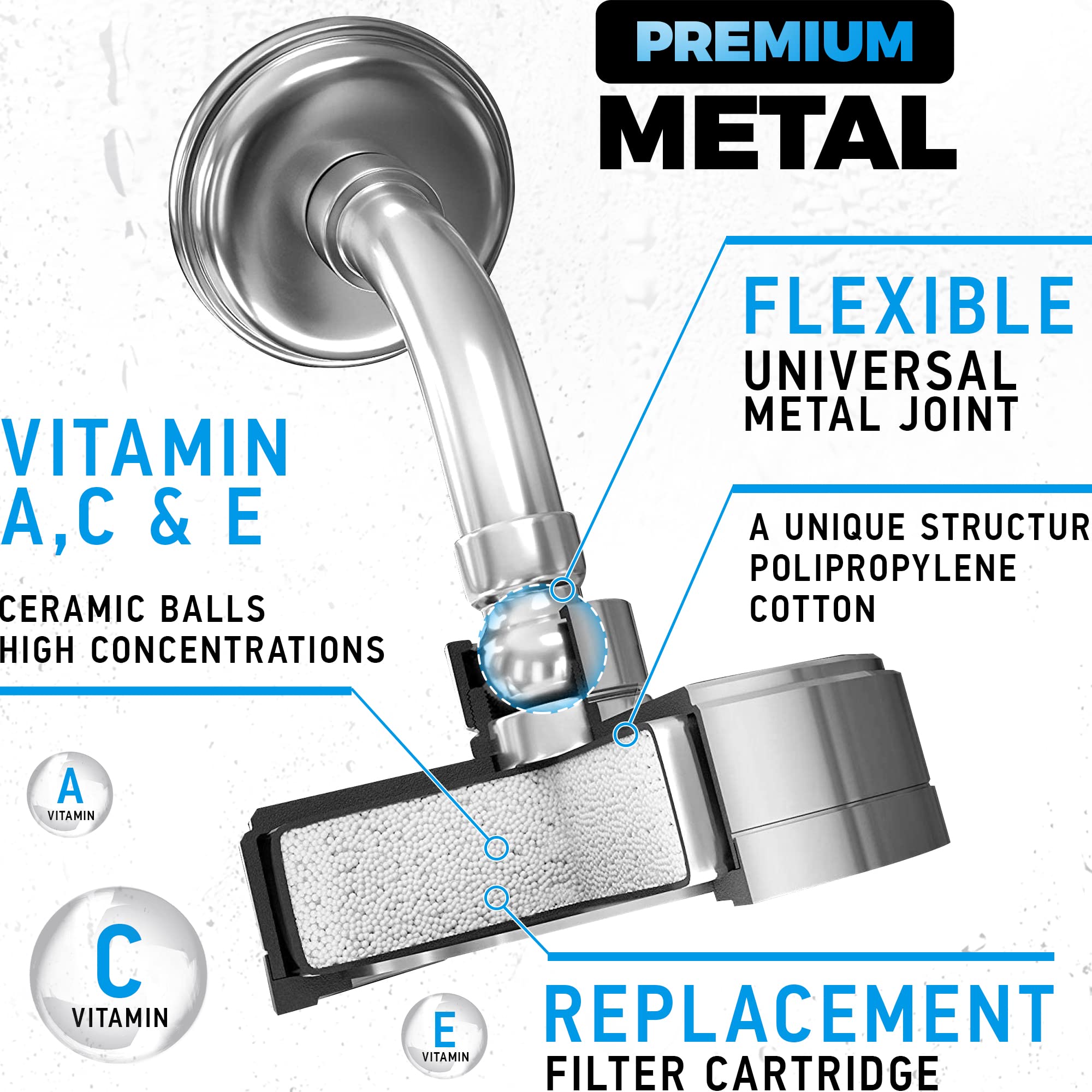 AquaHomeGroup Luxury Filtered Shower Head (Metal) 2 Cartridges Vitamin C+E+A + 5 Shower Caps - Reduses Chlorine & Sediments - Consistent Water Pressure - Massage and SPA Effery Shower Head