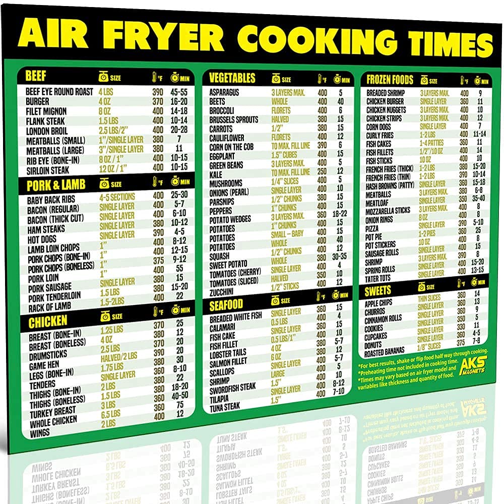 Air Fryer Cooking Times and Instant Pot Magnetic Cheat Sheet Combination Bundle - Extra Large Easy to Read 11β x 8.5β Reference Guides for Air Frying and Instant Pot Pressure Cooking