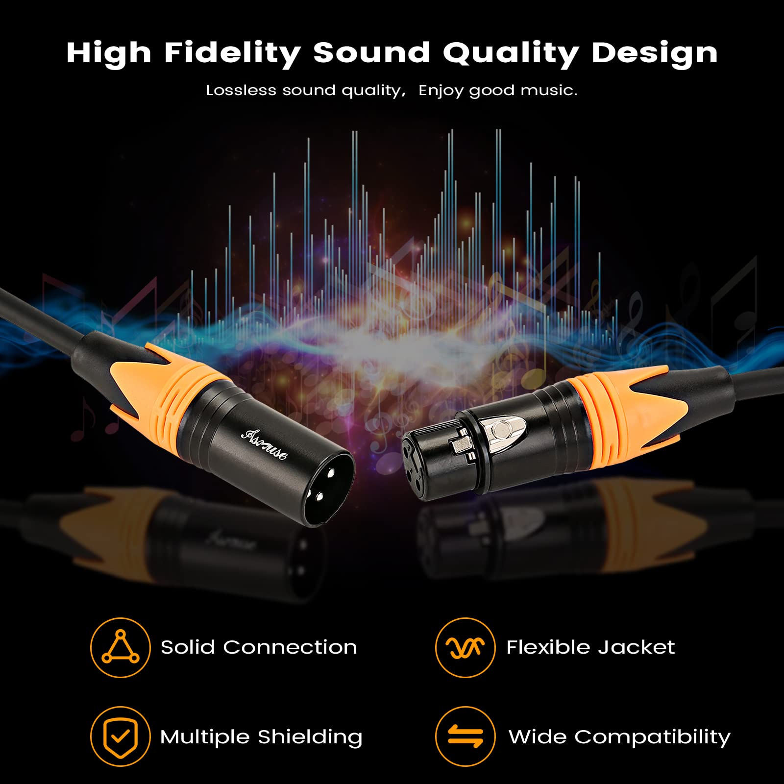 Asmuse 2Pack XLR Microphone Cable, Male to Female Balanced Microphone Cord, Durable & Flexible, Noise-Cancelling Mic Cables (3m/10ft, 2 Pack)
