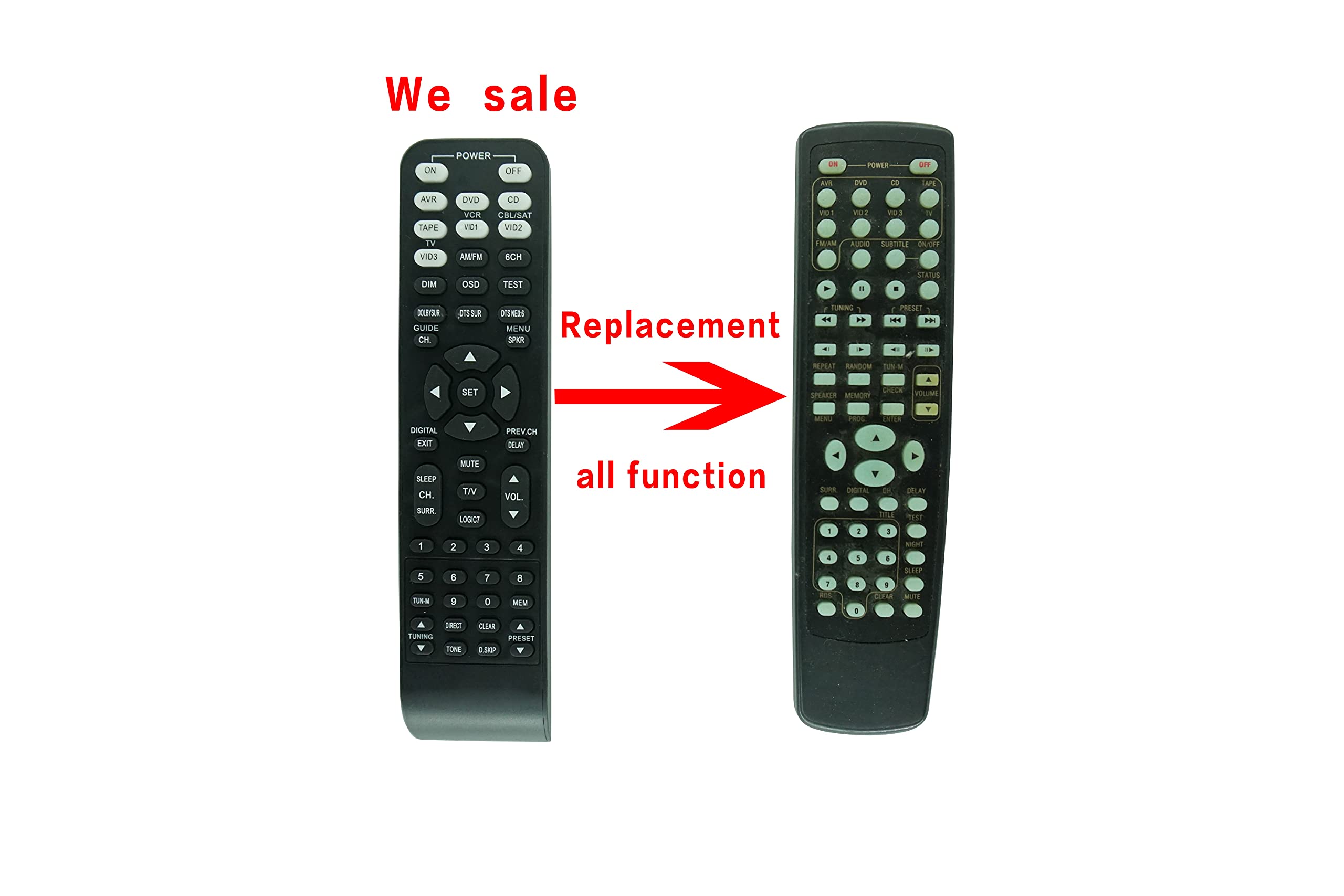 HCDZ Replacement Remote Control for Harman Kardon AVR1550 AVR11 AVR21 AVR25II AVR10 AVR25 AVR3250 Audio/Video Receiver(DO NOT Buy IF Yours is AMCAR,only Works for Harman Kardon)