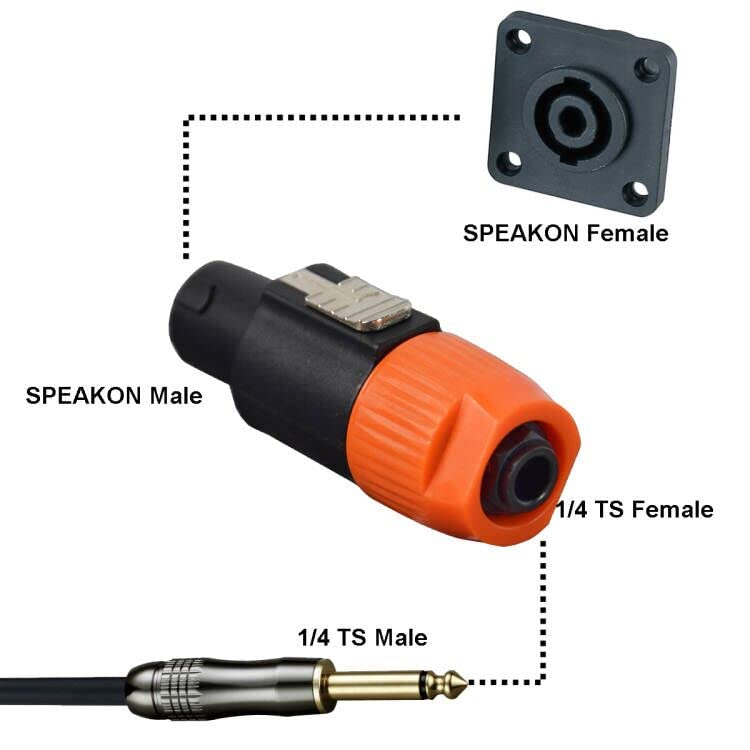 ASNIGBAX Speakon to 1/4 Adapter -2 Pack, Speakon Male to 1/4" TS Female Converter Connectors