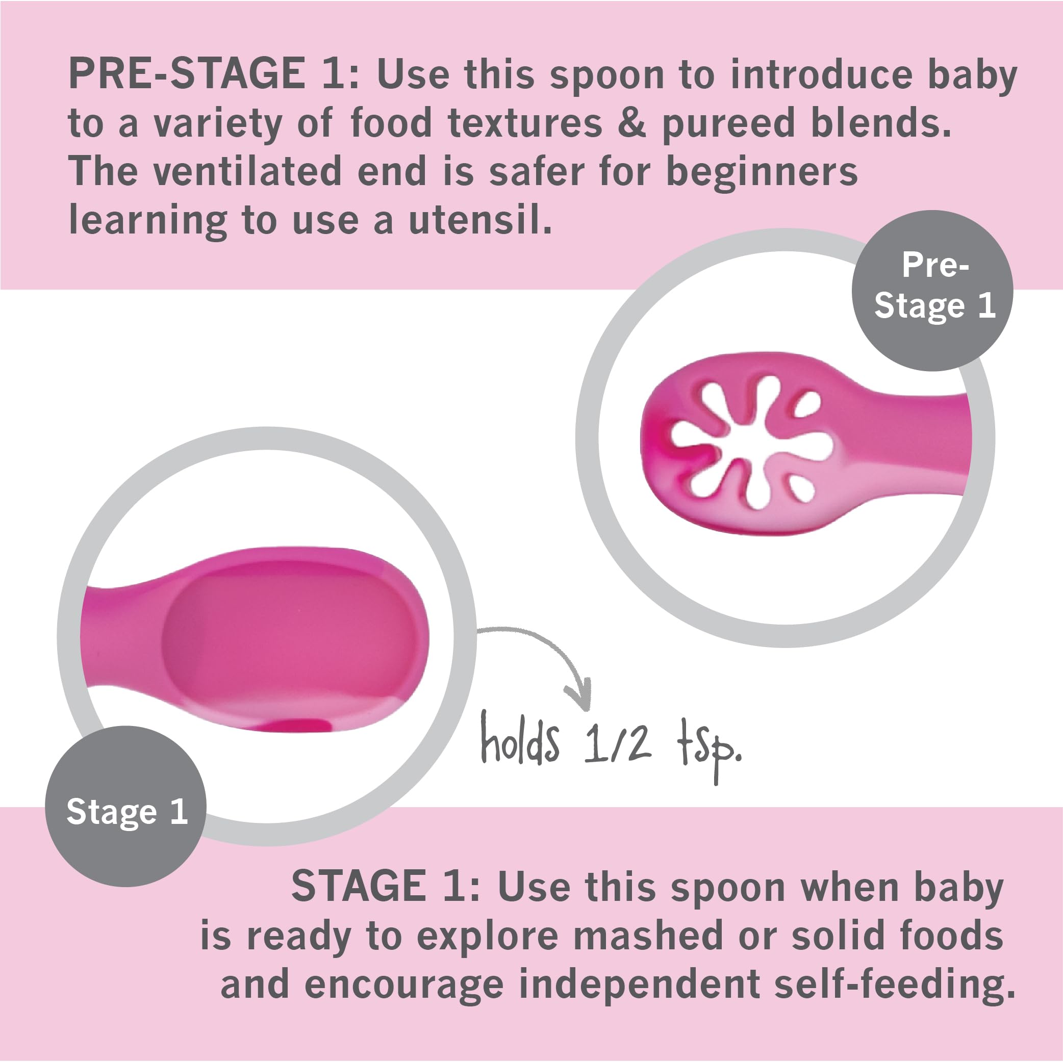 JuLe Self Feeding Baby Spoon Set (NEW Pre-Stage 1 + Stage 1) Silicon, Infant, Toddler, Weaning (Pink Camo, Set of 4)