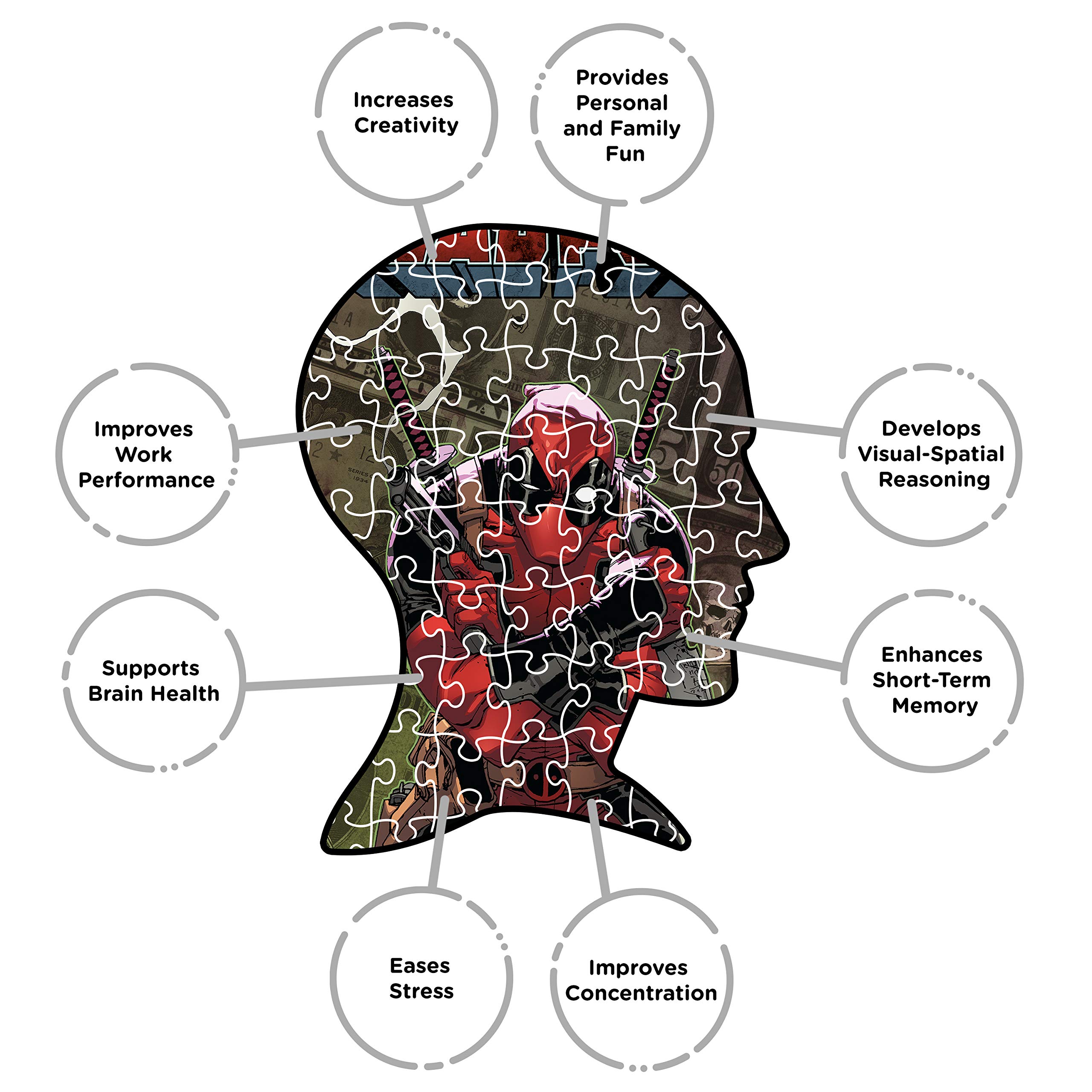 AQUARIUS Marvel Puzzle Deadpool (500 Piece Jigsaw Puzzle) - Officially Licensed Marvel Merchandise & Collectibles - Glare Free - Precision Fit - Virtually No Puzzle Dust - 14 x 19 Inches