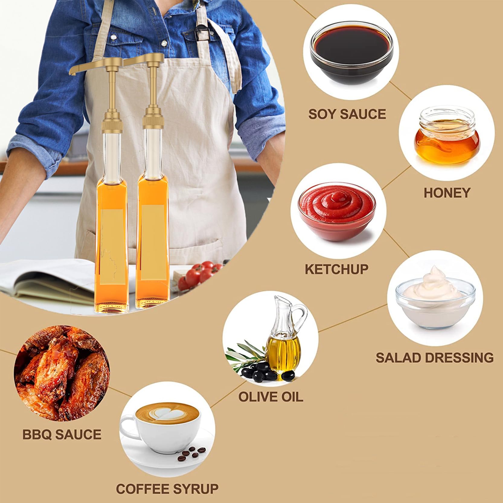 AOSWTLIF 12PCS Syrup Pump Suitable for 750ml Bottles,Coffee Syrup Dispenser Pump,Flavor Syrup Pump (12)