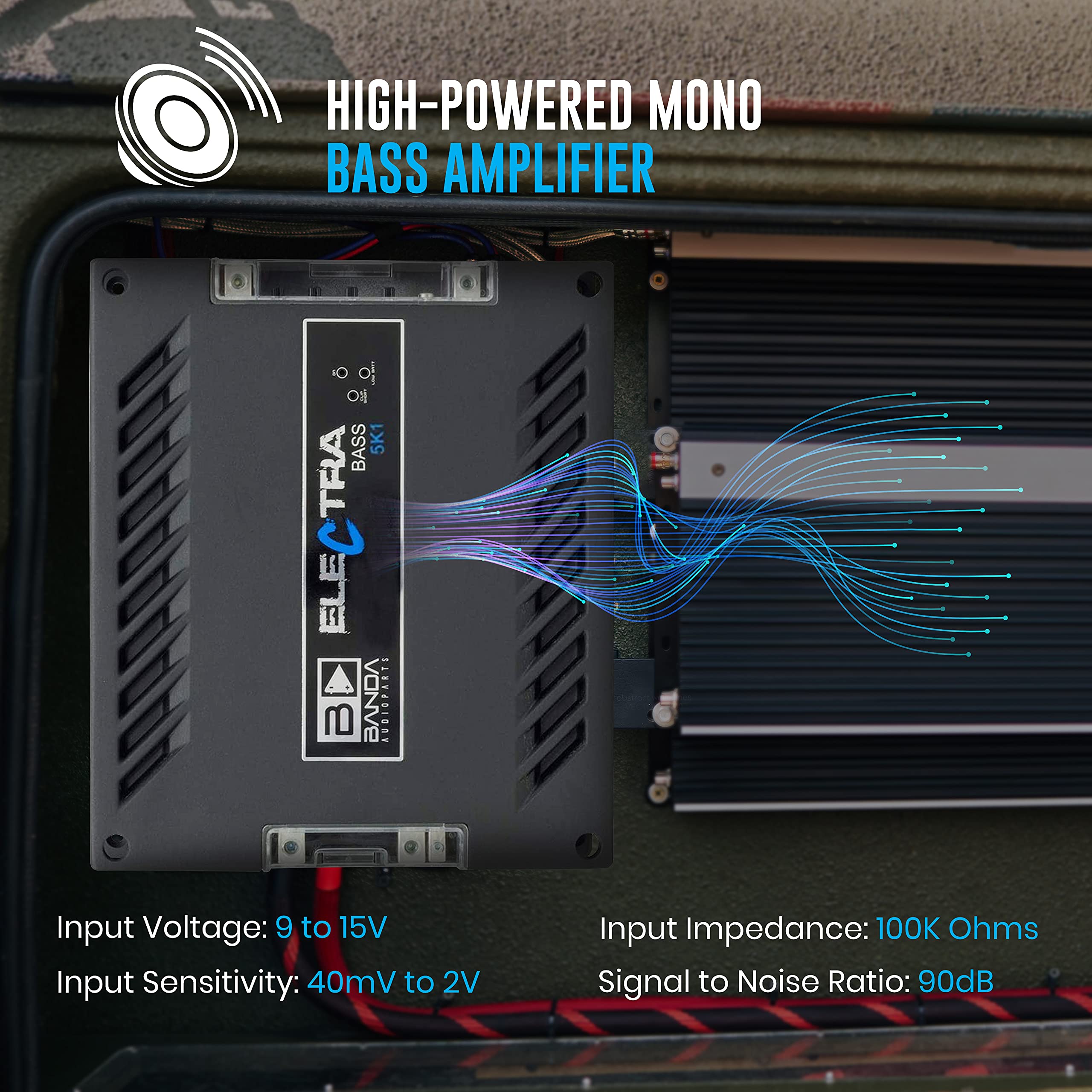 Banda Electra 1-Channel Vehicle Audio Bass Amp - 5000WRMS D Class High-Powered Mono Bass Amplifier w/Subsonic Filter & Low Pass Filter Stable at 1Ohm, LED Indicators, Sound Specialization - BANDA 5K1