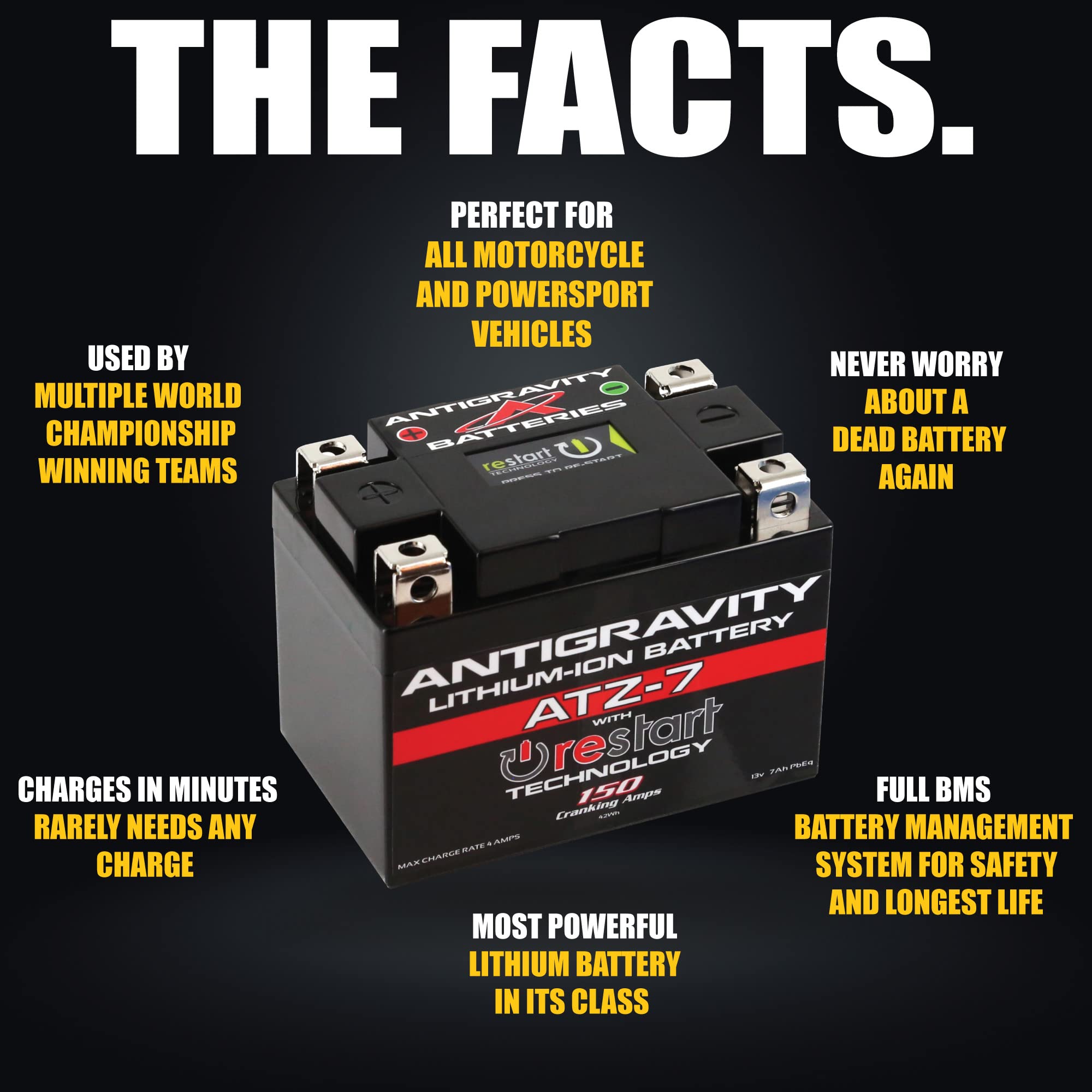 Antigravity ATZ-7 Performance Lithium Motorcycle Powersport Battery with Built-In Jump Starting, 3.5Amp Hours ATV, Quad, Honda, KTM, Yamaha, Kawasaki