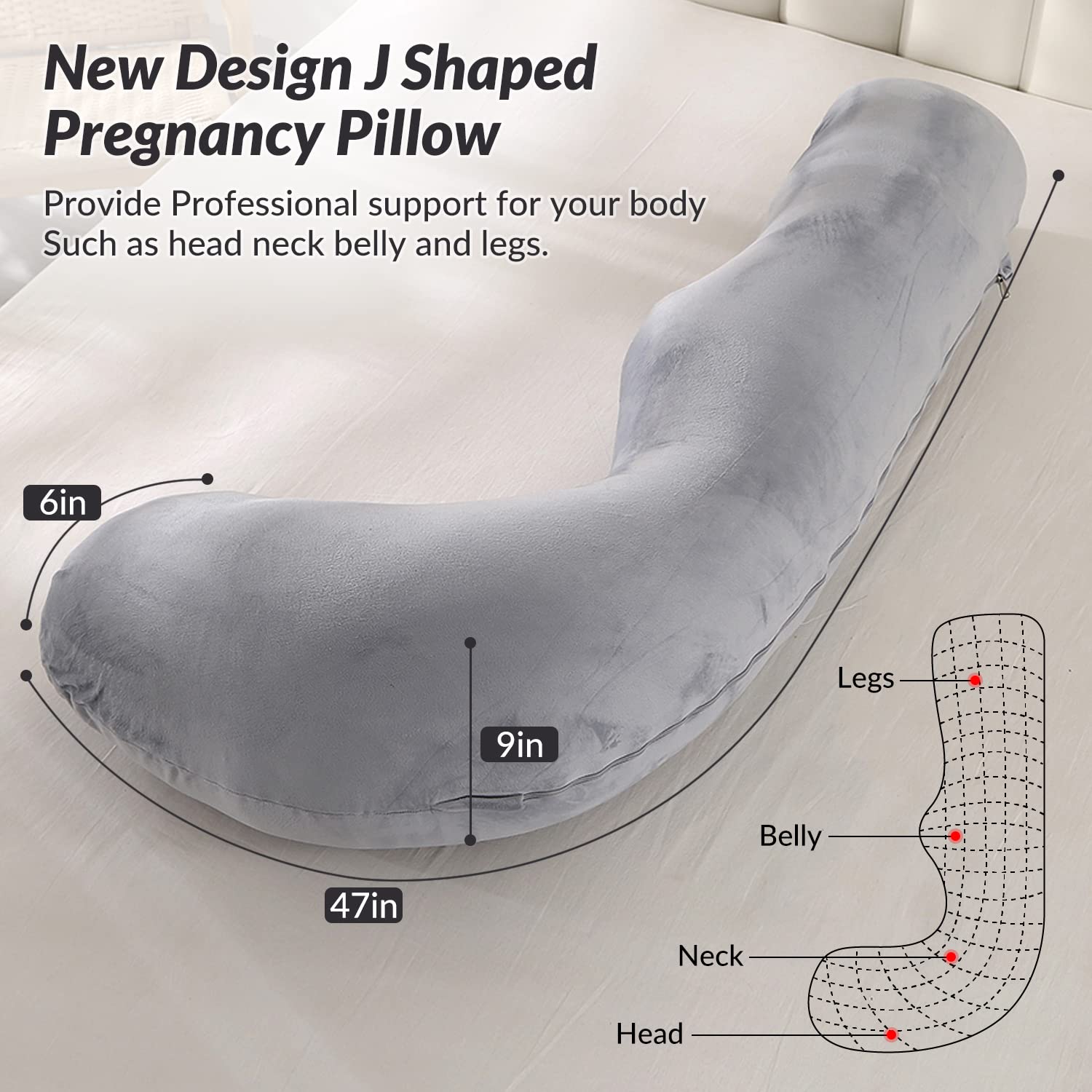 Elover Pregnancy Pillows for Side Sleeping Maternity Body Pillow for Pregnancy, Soft Pregnancy Pillow with Velvet Cover for Head Neck Belly Support (Dark Gray, Velvet)