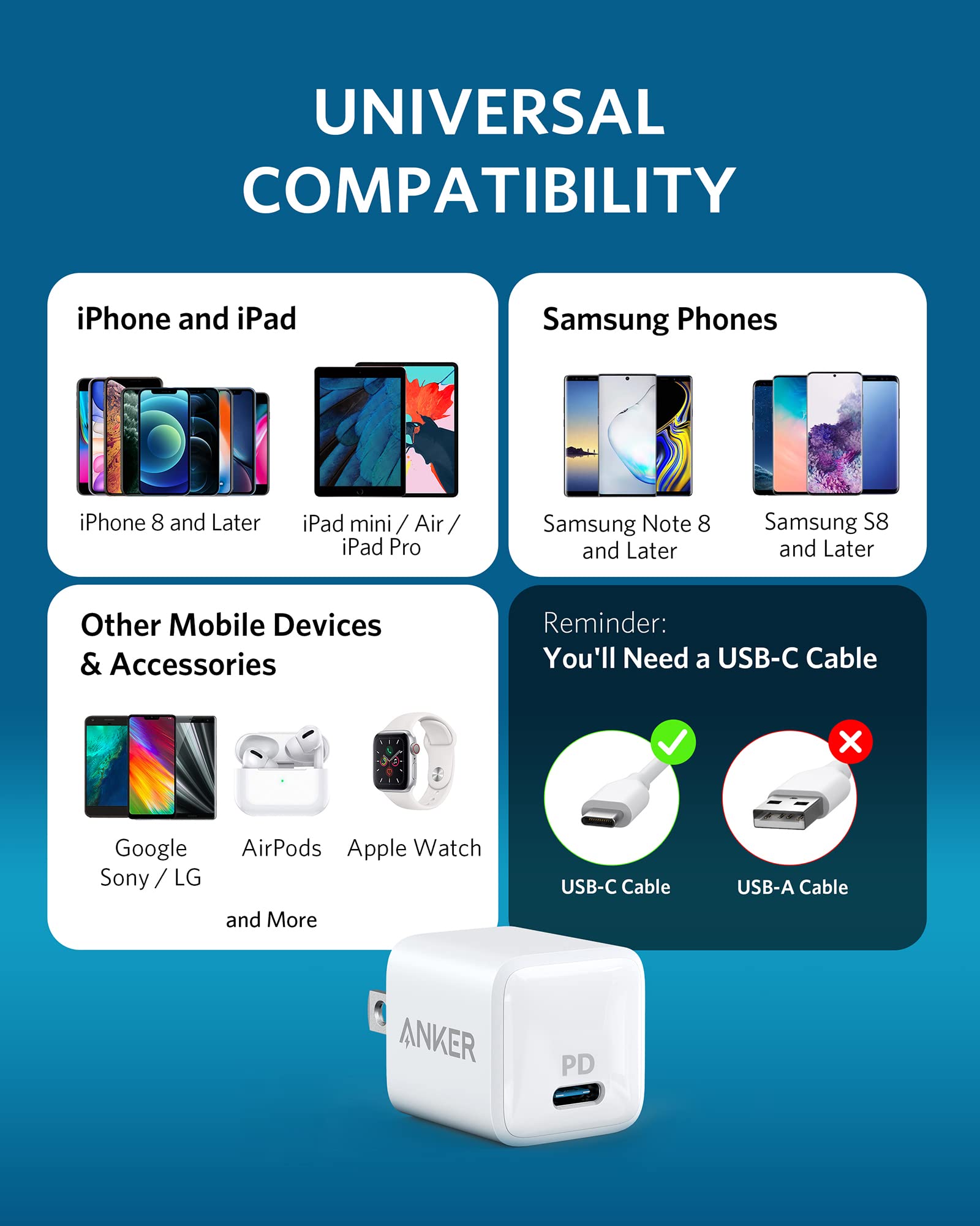 Anker [2-Pack] USB C Charger, Nano Charger 20W Powerport PD Durable Compact high Speed USB C Wall Charger, for iPhone 13/13 Mini/13 Pro/13 Pro Max/12