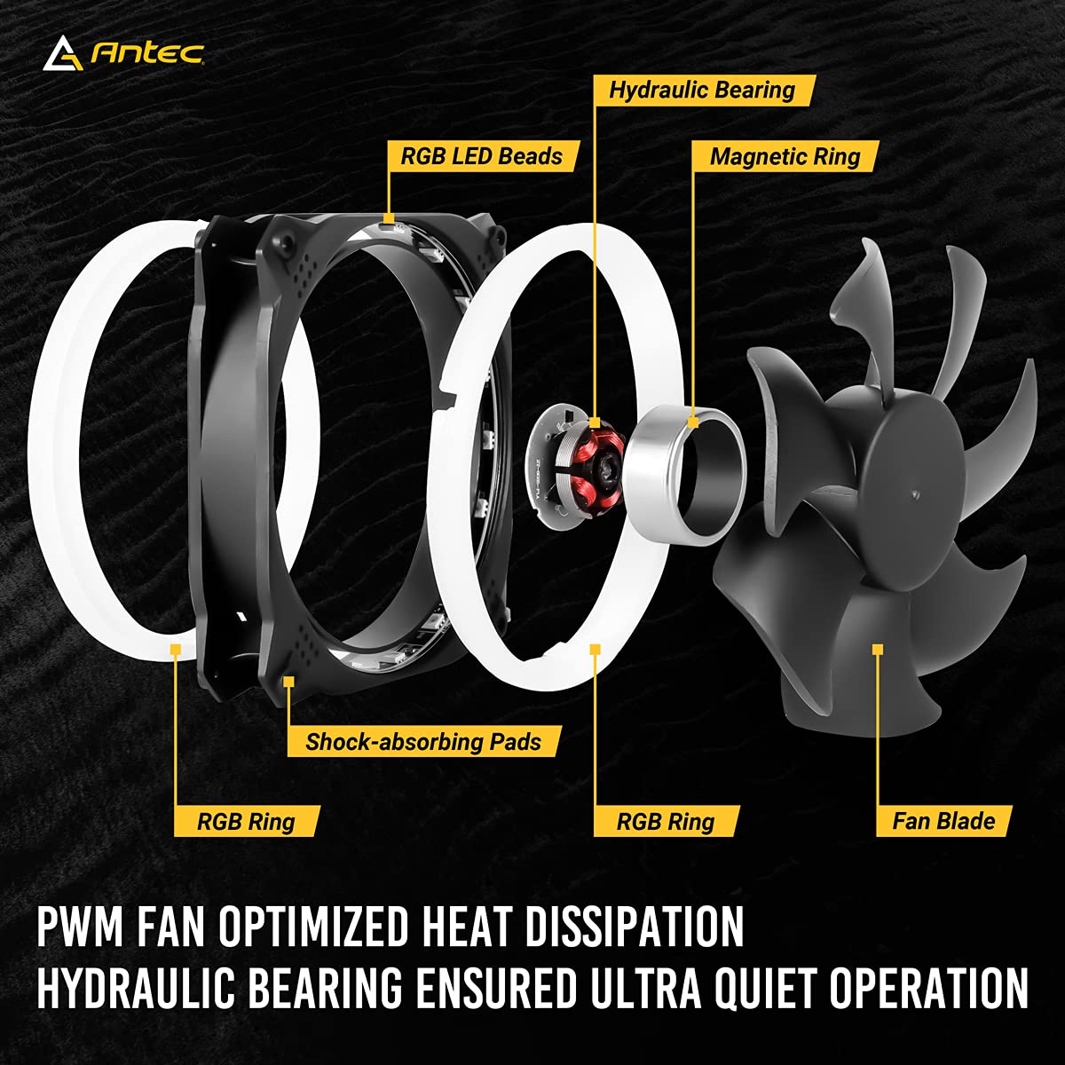 Antec 120mm RGB Case fan, RGB High Performance PC Fan, 4-pin RGB, Spark Series, 3 Packs