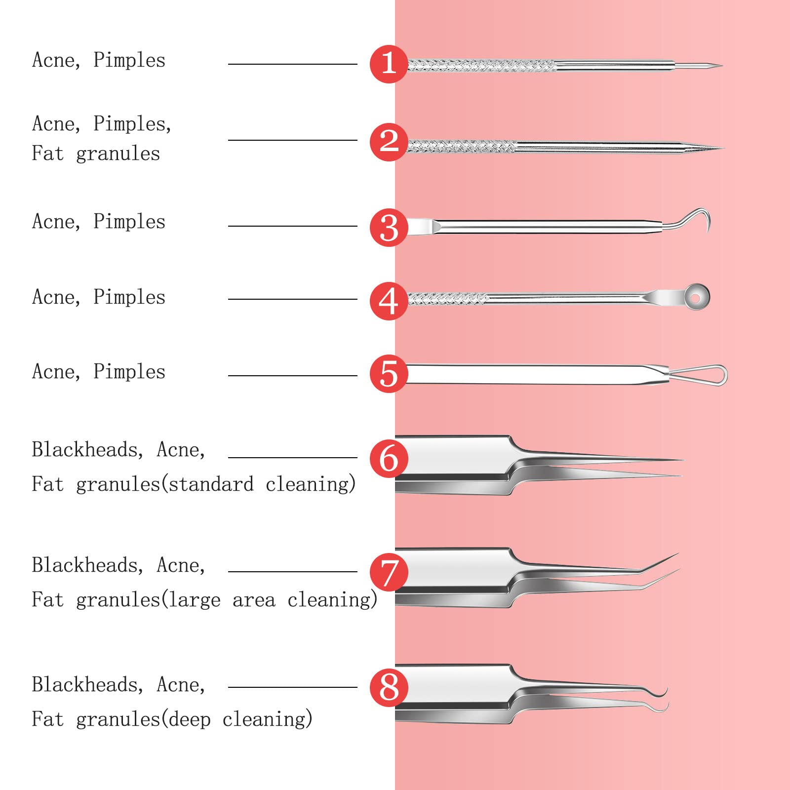 Blackhead Remover Tool Stainless Steel Comedone Pimple Extractor Kit with Portable Metal Case for Comedone Zit Acne Whitehead Blemish