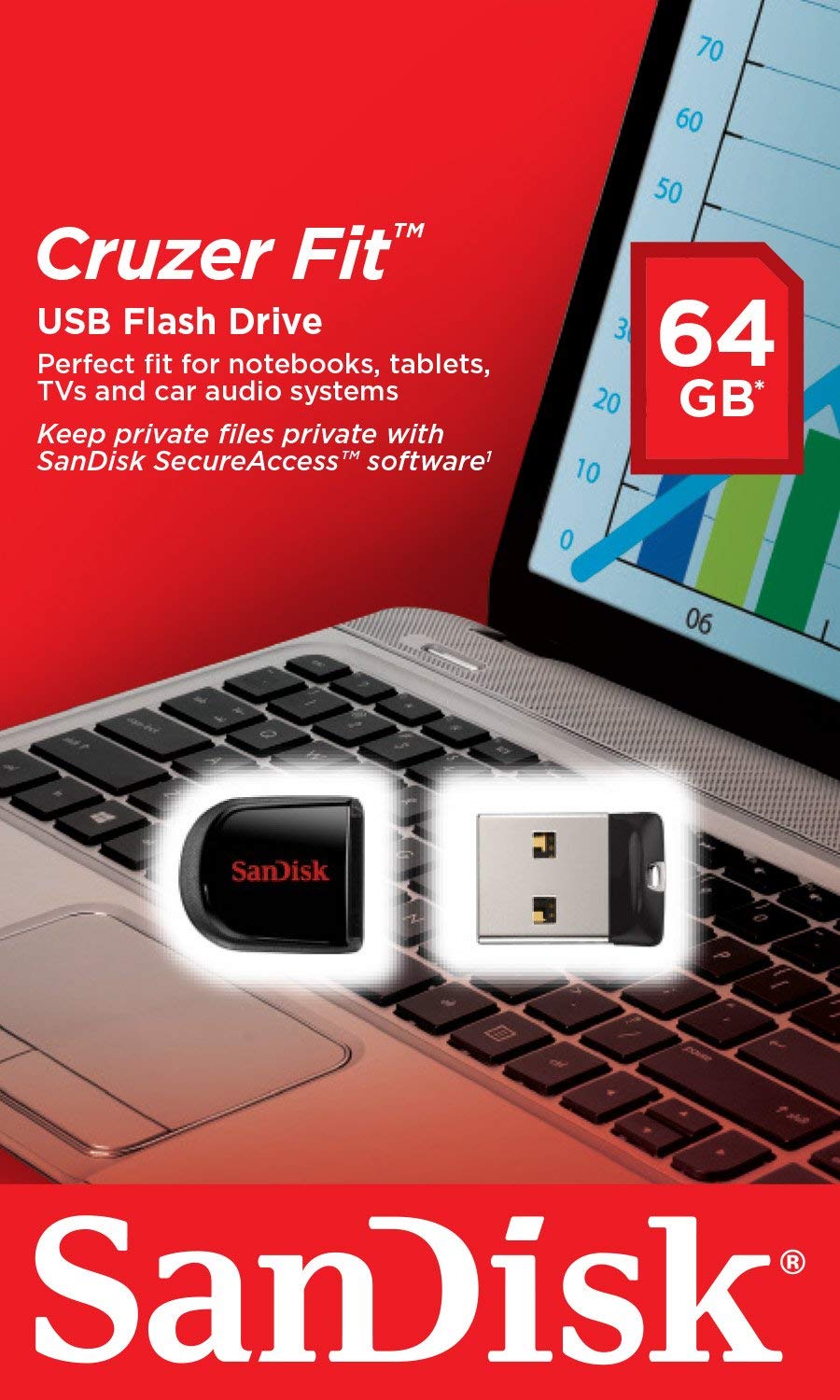 SanDisk Cruzer Fit CZ33 64GB USB 2.0 Low-Profile Flash Drive- SDCZ33-064G-B35