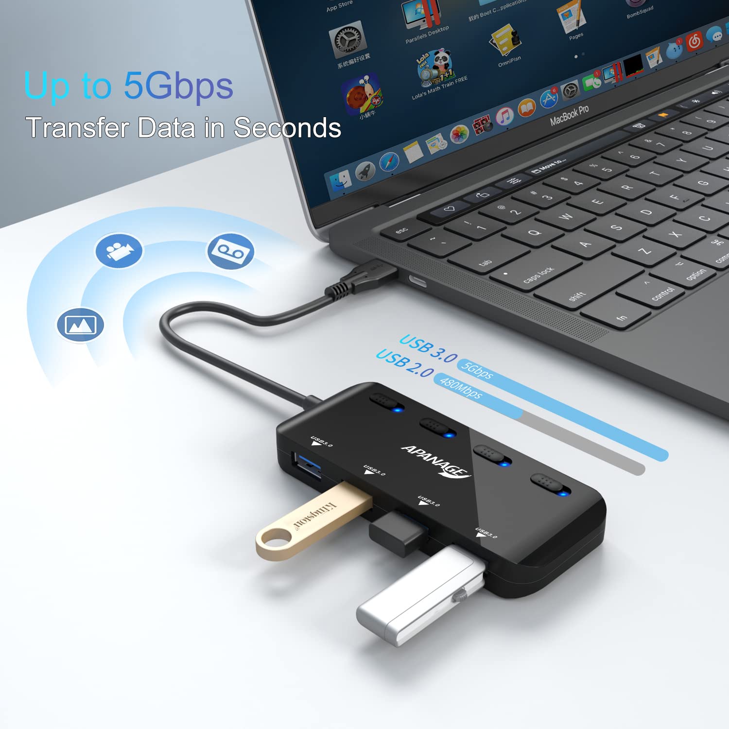 Apanage 4-Port USB 3.0 Hub Splitter, Ultra Slim USB Data Hub with Individual Power Switches and LED Indicator for PC, MacBook Air, iMac, Mac Pro/Mini, Printer, Flash Drives, Mobile HDD