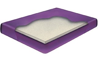 Boyd's Queen Semi-Waveless Hardside (Wood Frame) Waterbed Mattress