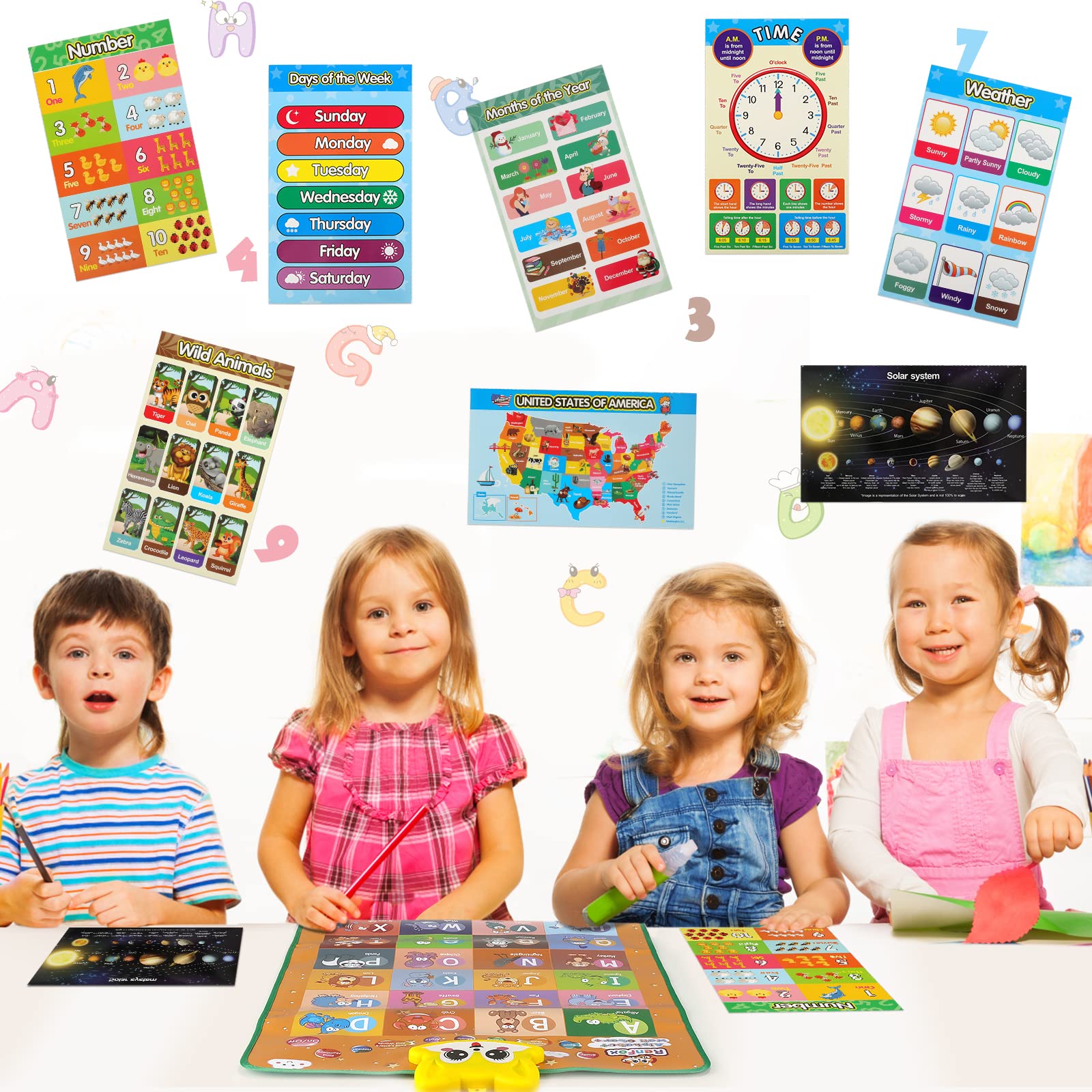 Interactive Alphabet Wall Chart, RenFox Upgraded Double-Sided Electronic Talking ABC & 123 & Animals & Music Poster Early Learning Toys for Toddlers, Preschool Educational Gift for Kids Boys Girls 2+