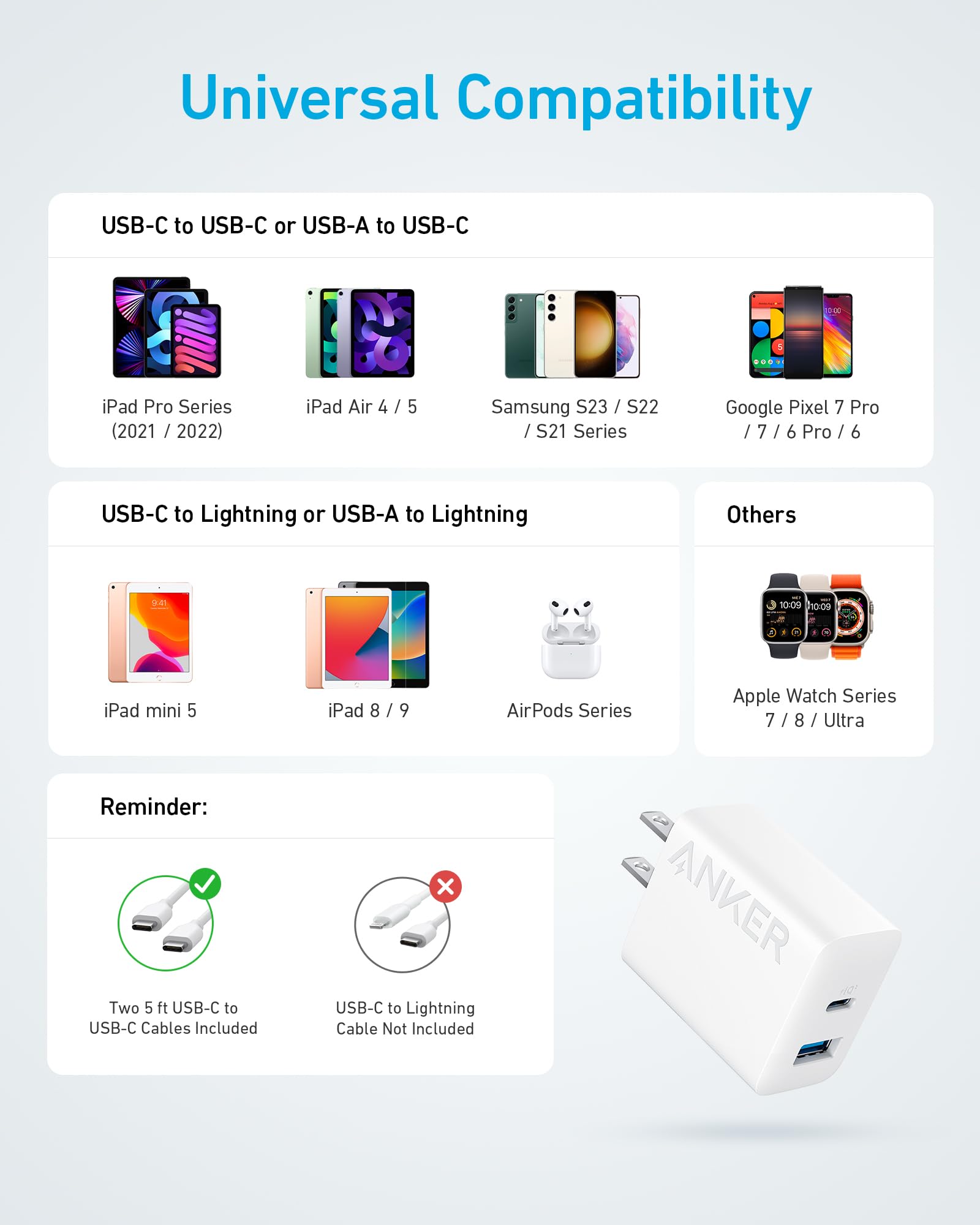 Anker iPhone 15 Charger, Anker USB C Charger Block, 2-Pack 20W Fast Wall Charger for 15/15 Pro/Pro Max/iPad Pro and More, with 2 Pack 5 ft USB-C Cable