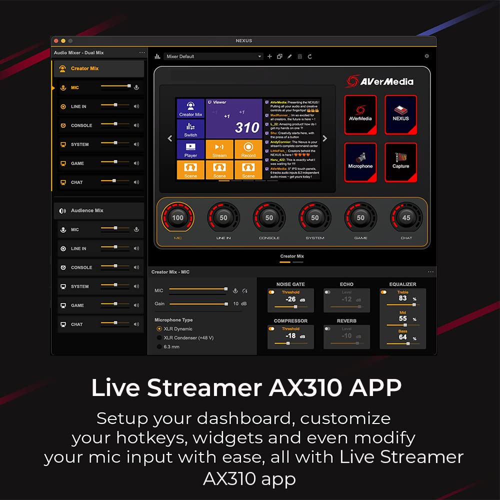 AVerMedia Live Streamer AX310 - Creator Control Center, 6 Track Audio Mixer with IPS Touch Panel, Trigger Actions on OBS, Streamlabs, Spotify, VTube, Twitch, YouTube, and more