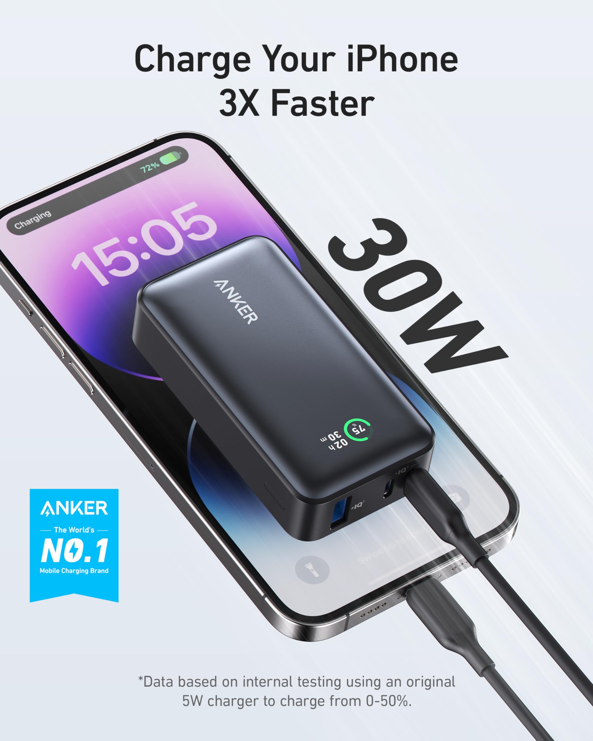 Anker Power Bank, Power IQ 3.0 Portable Charger with PD 30W Max Output (PowerCore 30W), 10,000mAh Battery Pack for iPhone 15/15 Plus/15 Pro/15 Pro Max, MacBook, Dell, Microsoft Surface, and More