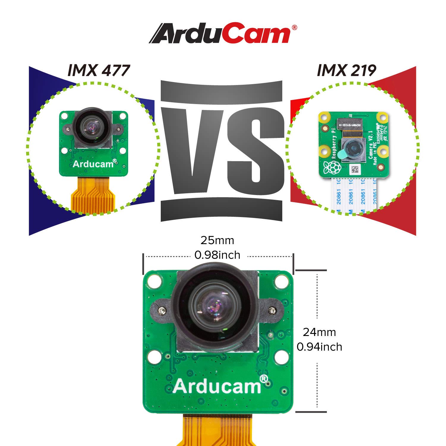 Arducam Mini 12.3MP HQ Camera Compatible with Nvidia Jetson Nano and Xavier NX, 1/2.3 Inch IMX477 Camera Module with M12 Mount Lens