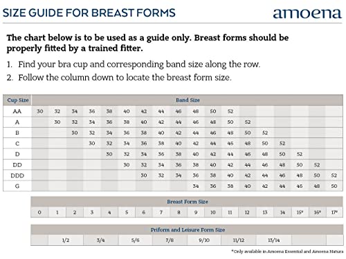 Amoena Balance Essential Medium Delta 223 Quality Silicone Breast Prosthesis/Shaper for Breast Asymmetry/Mastectomy - Single Item Ivory Small