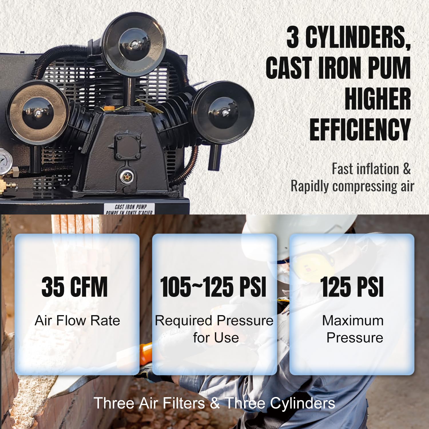HPDMC 13HP Gas Powered Air Compressor, 3-Cylinder, 30 Gallon Horizontal Tank, Piston Pump Air Compressed System (125 PSI @ 44 CFM)