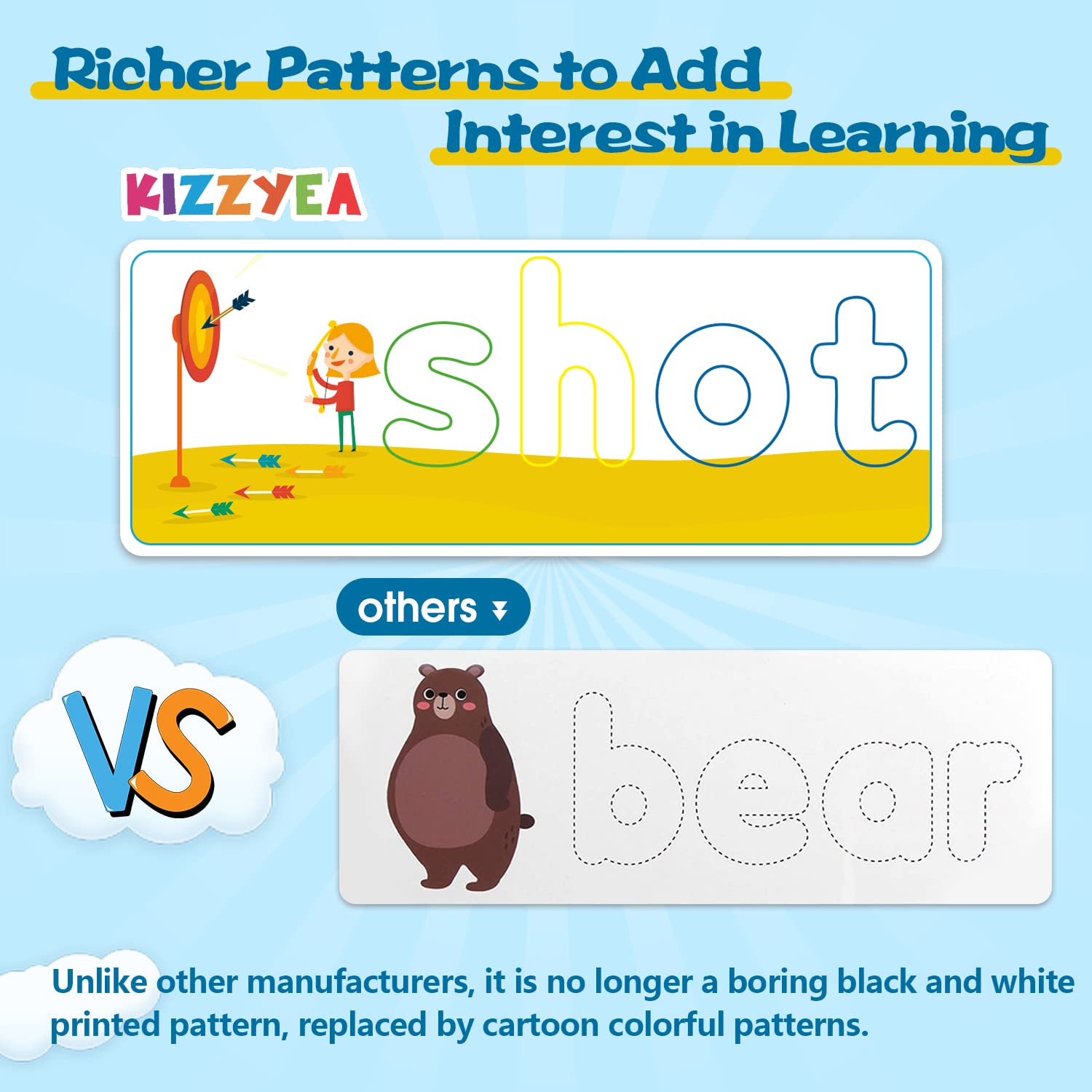 Learning Educational Toys and Gift for 3 4 5 6 Years Old Boys & Girls - See & Spell Matching Letter Game for Preschool Kids Learning Resources - STEM Educational Toys for Toddler Learning Activities