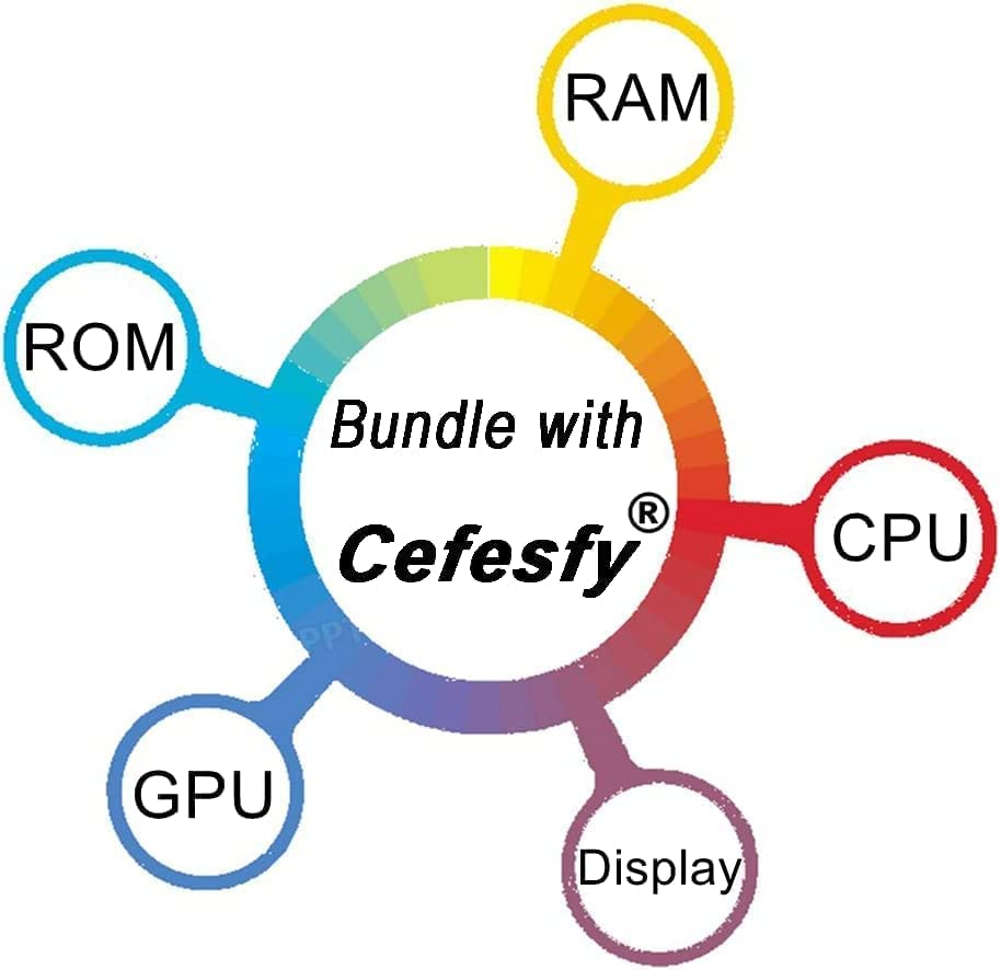 ASUS ROG Gaming Desktop 2023 Newest, 12th Gen Intel Core i7-12700F, 64GB DDR4 RAM, 2TB SSD, 1TB HDD, NVIDIA GeForce RTX 3060 Graphics, Wi-Fi6, Bluetooth, HDMI, Windows 11 Home, Bundle with Cefesfy