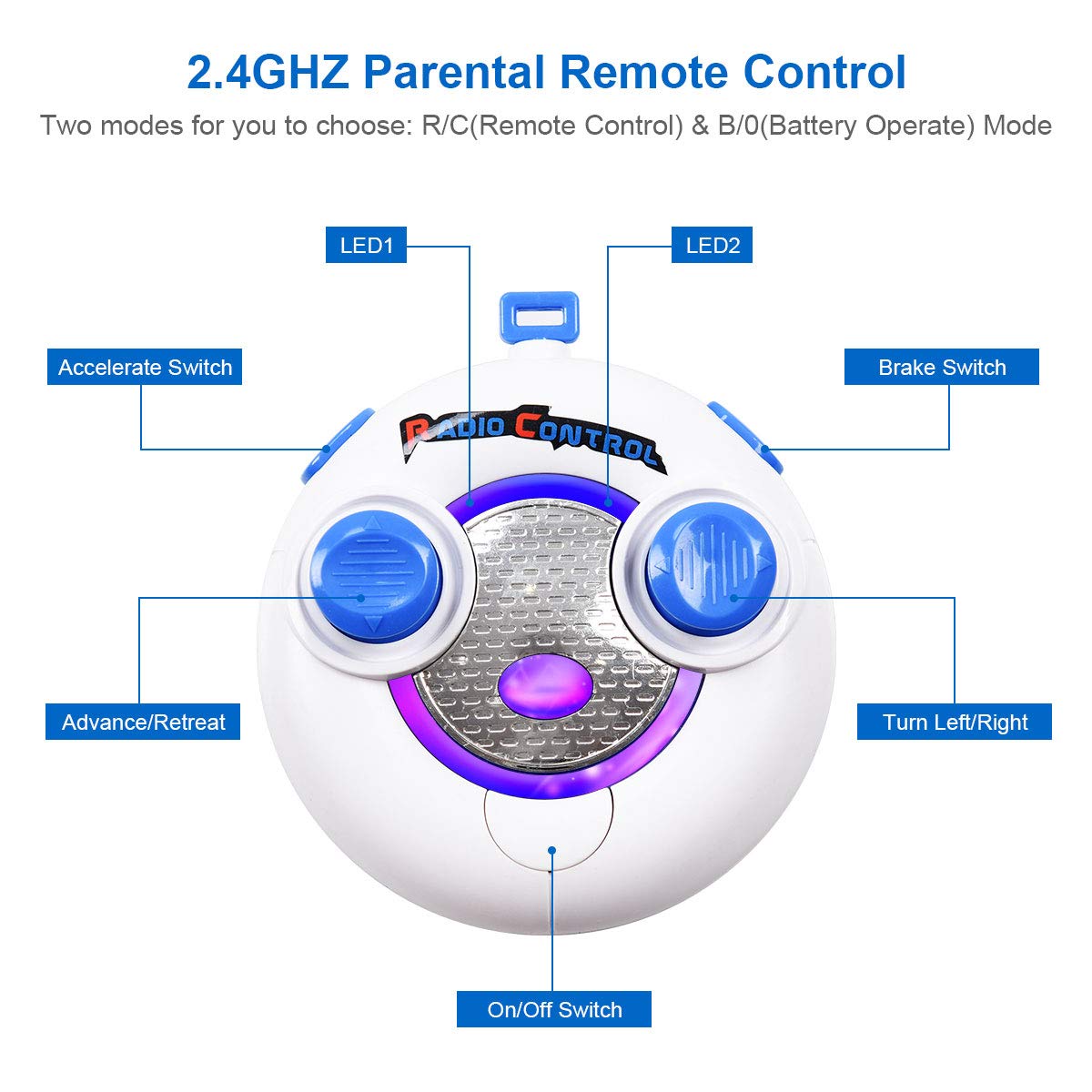 Costzon Kids Ride On Car, 6V RC Parental Remote Control & Foot Pedal Manual Modes, Battery Powered Vehicle w/LED Lights MP3 Functions, White