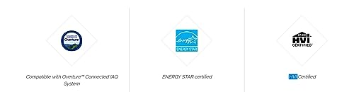 Broan-NuTone AE110 Invent Flex ENERGY STAR Qualified Single-Speed Ventilation Fan, 110 CFM 1.0 Sones, White