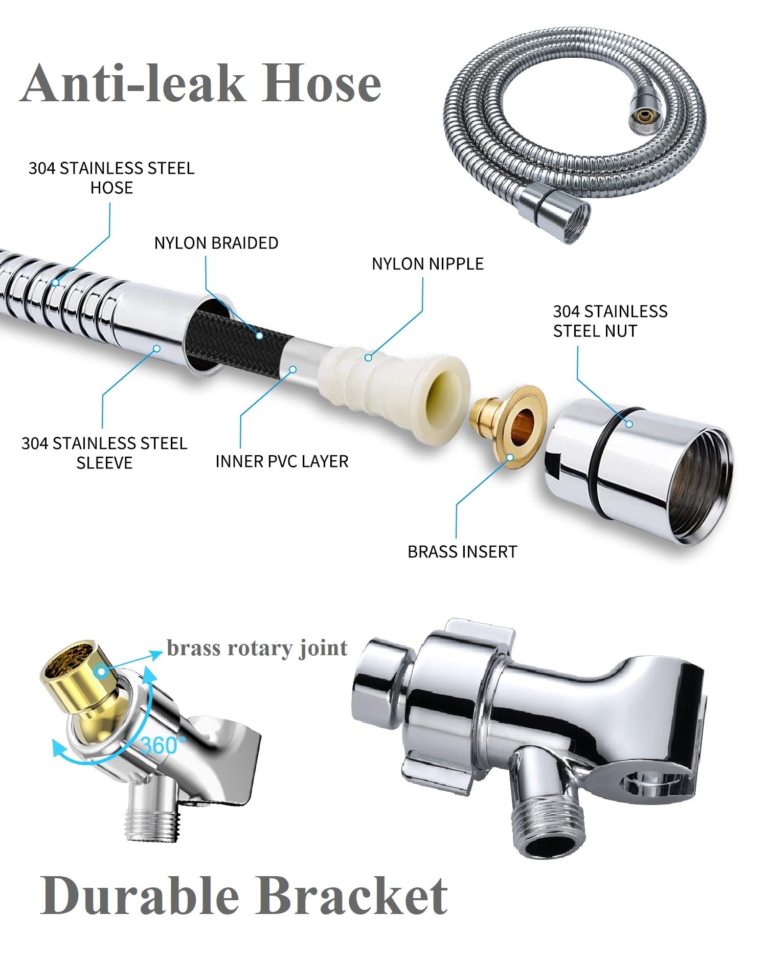 BOWGER Shower Head with Handheld High Pressure Multi-Function 7 modes, Built-in Power Wash to Clear Tub, Tile & Pets, 5β High Flow Hand Held Rain Showerhead with Extra Long Hose and Adjustable Bracket