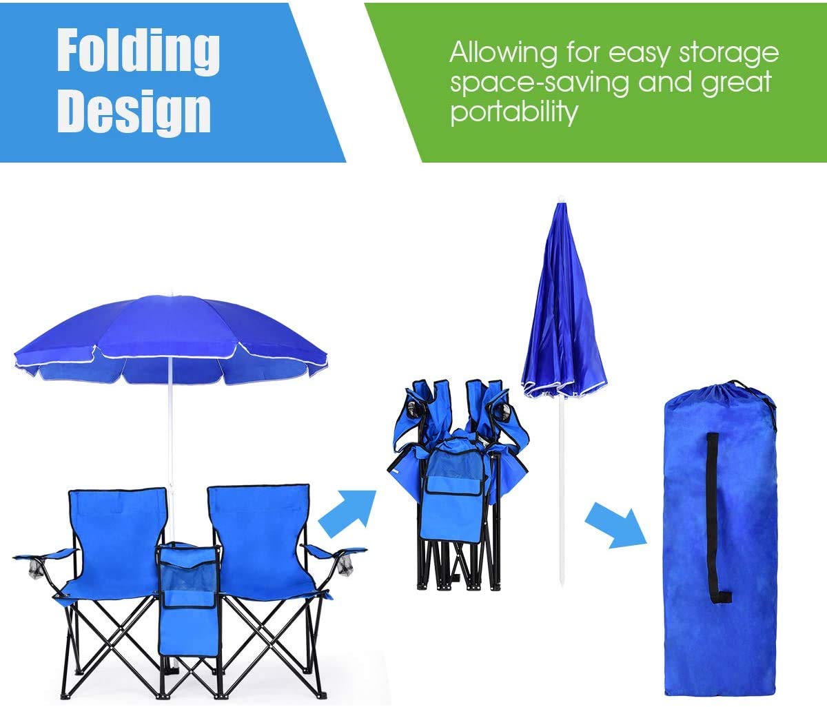 ARLIME Double Folding Beach Chairs, Outdoor Picnic Portable Loveseat Chairs with Removable Umbrella & Mini Table Carrying Bag, Camping Chair for Patio, Pool, Park (Blue)