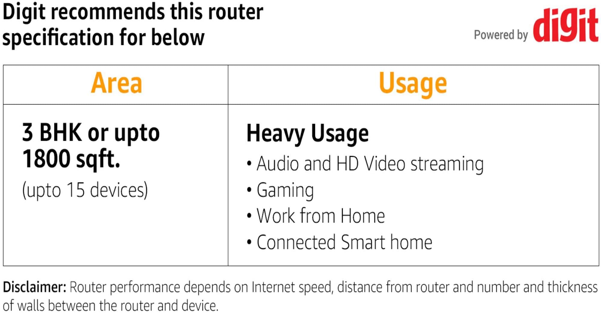 ASUS RT-AX92U AX6100 Tri-Band WiFi 6 Router (Renewed)