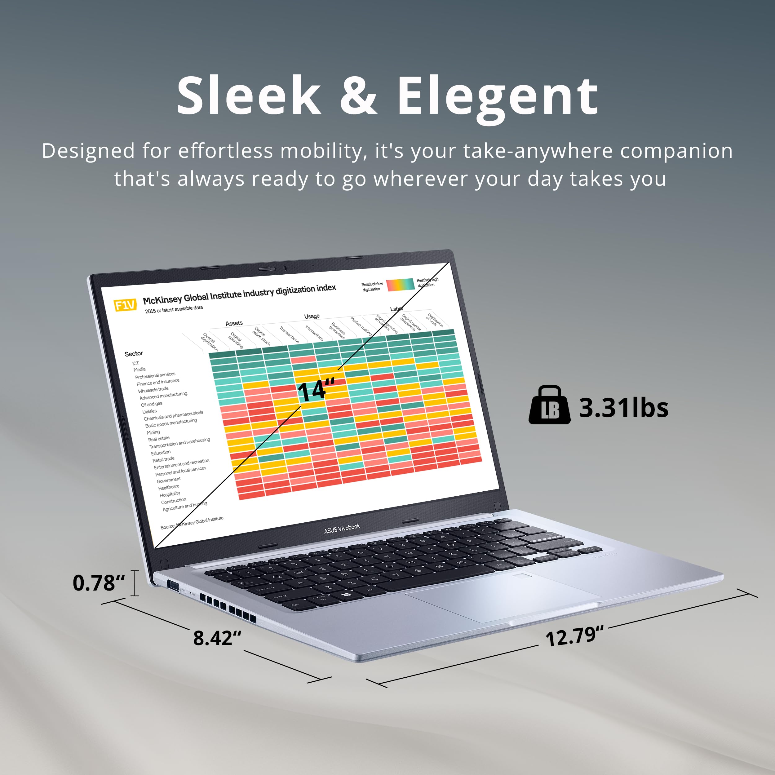 ASUS Vivobook 14 14" FHD Lightweight Laptop, Intel Core i5 1240P, 40GB RAM, 1TB SSD, Backlit Keyboard, Iris Xe Graphics, HD Camera, Fingerprint Sensor, WiFi 6, Win 11 Pro, Blue, 32GB USB Card