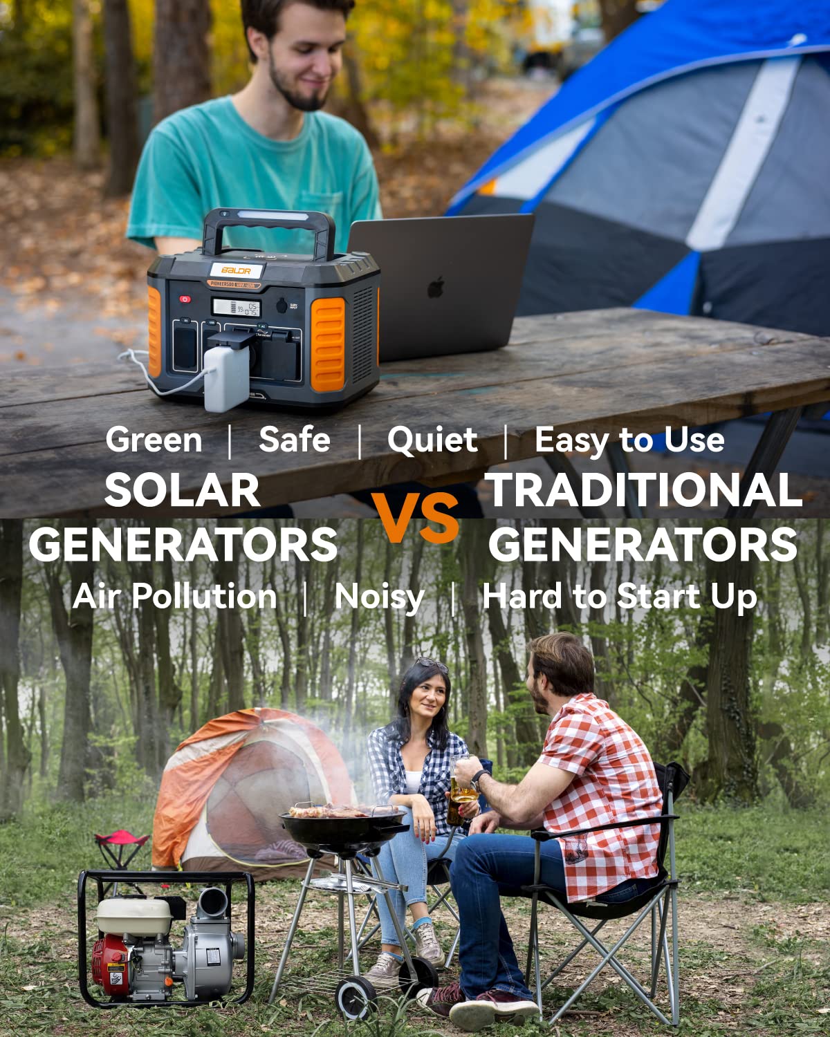 BALDR Power station with solar panel included, 500W Solar Generator Kit with 120W Foldable Solar Panel for Outdoor Camping, Home Use, Emergency.