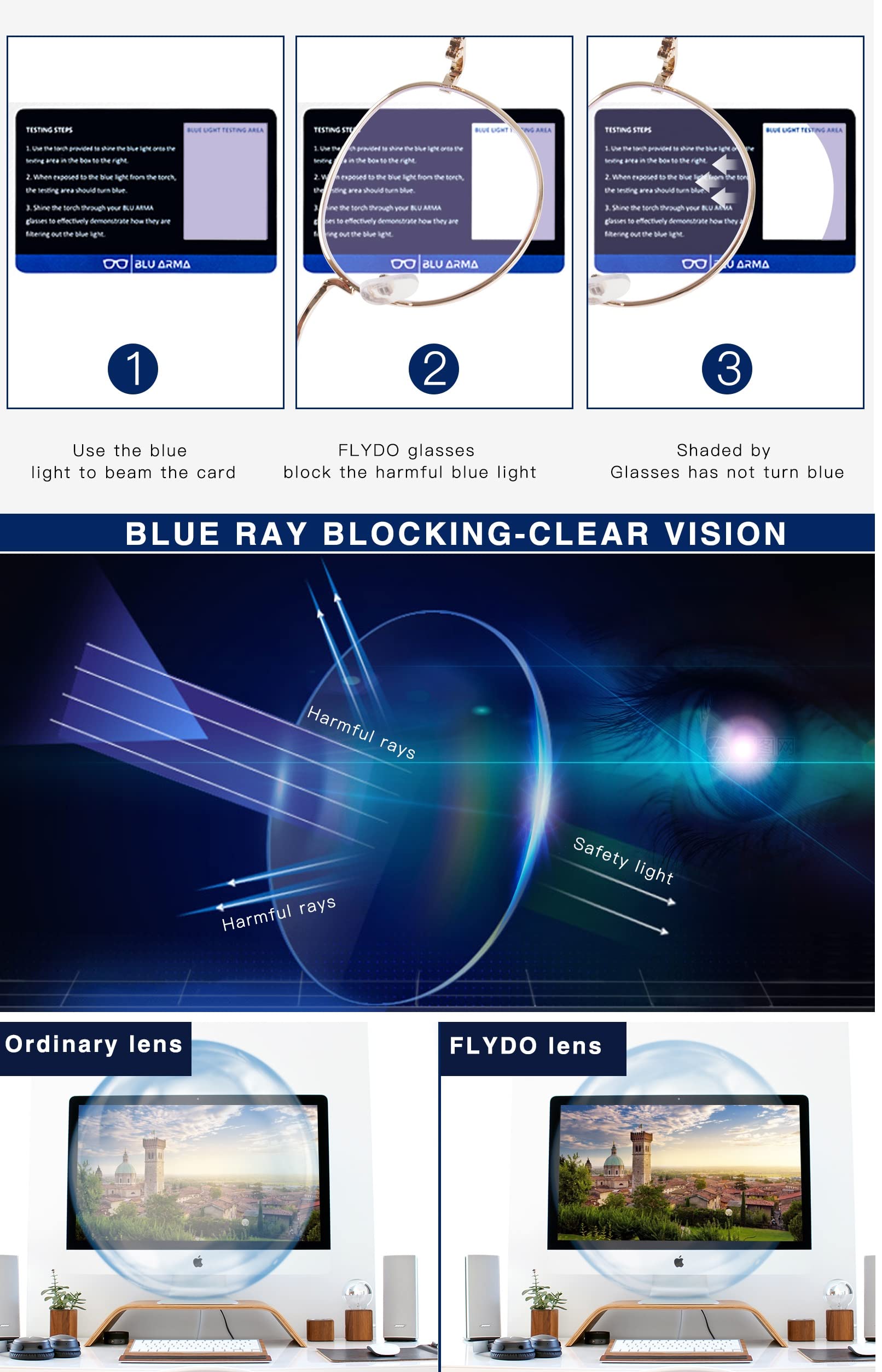 Blue Light Blocking Glasses Women Vintage Metal Round Rim Frame Retro Eyeglasses Women Men