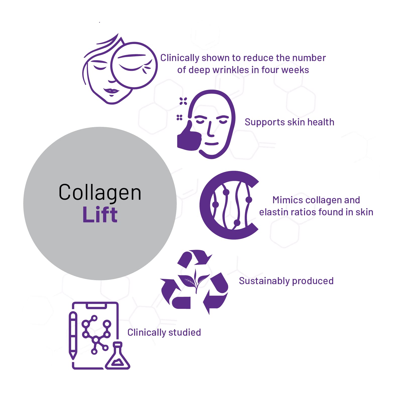 AOR Collagen Lift (120 Capsules)