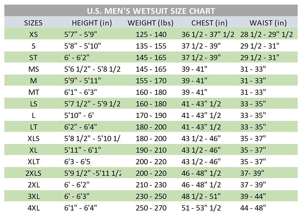 Aqua Polo Manta Ray Wetsuit for Men | Scuba Diving | 3 mm SC Neoprene | 4-Way Super Stretch | Neck Cuff Ankle Gaskets (Black/Blue, XL)