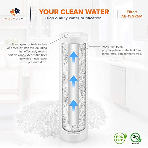 Aquaboon Whole House Water filter Cartridge Replacement - 5 Micron Water Filter 10 x 2.5 Inches - Grooved Sediment Water Filter Compatible with AP110, WHKF-GD05, RS14, CFS110, P5, WFPFC5002, 4-Pack